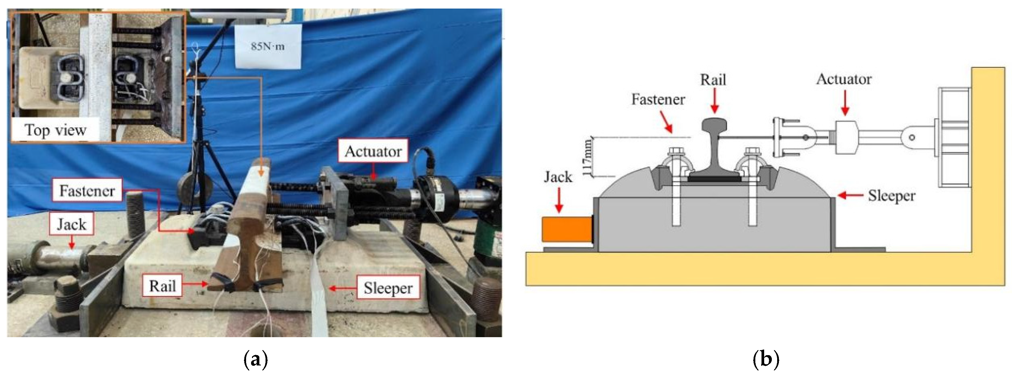 Mechanical and Deformation Response of WJ-8B Rail Fastener Under Cyclic ...