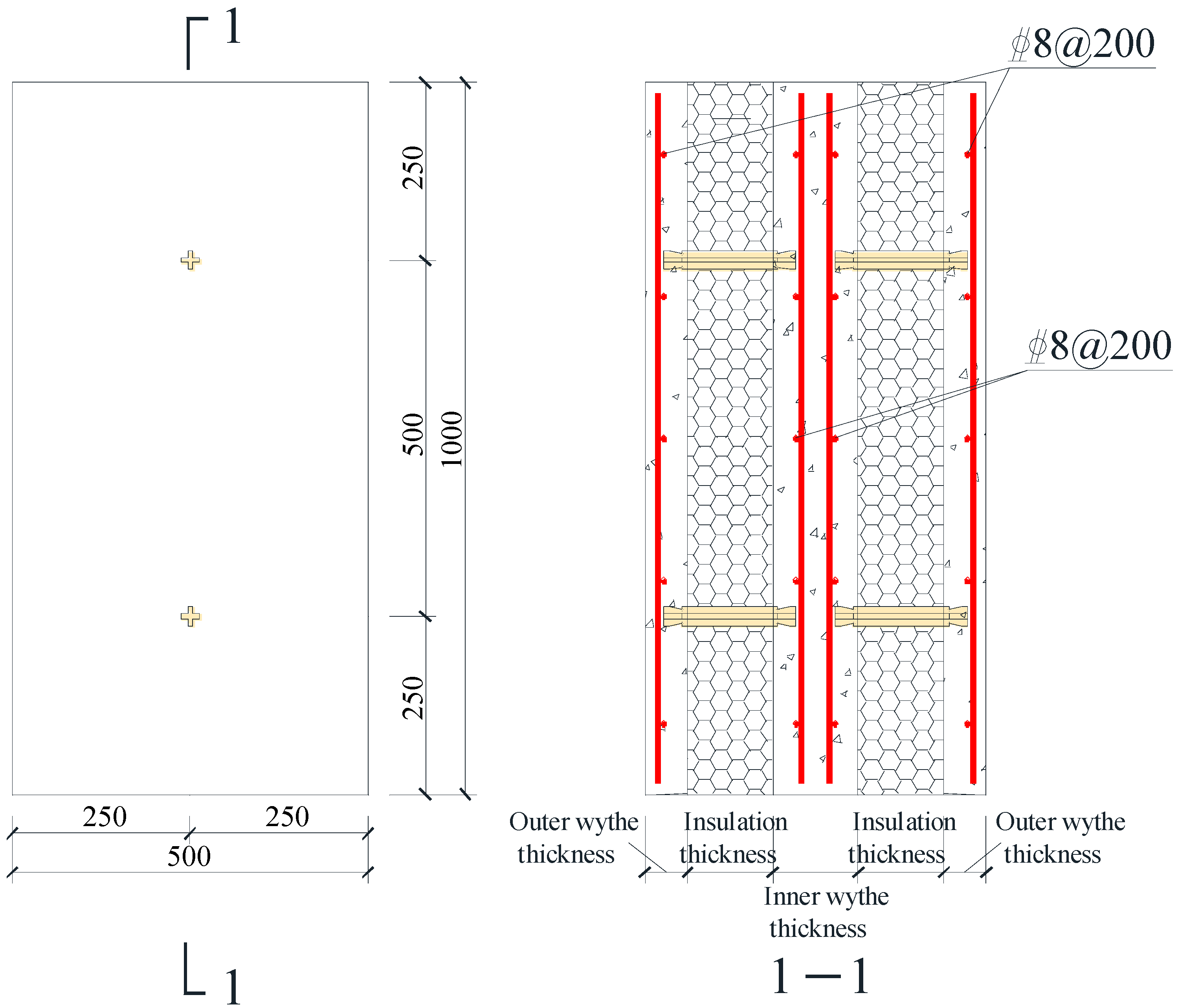 Shear Performance and Load–Slip Model of a Cross-Type FRP Rod Connector ...