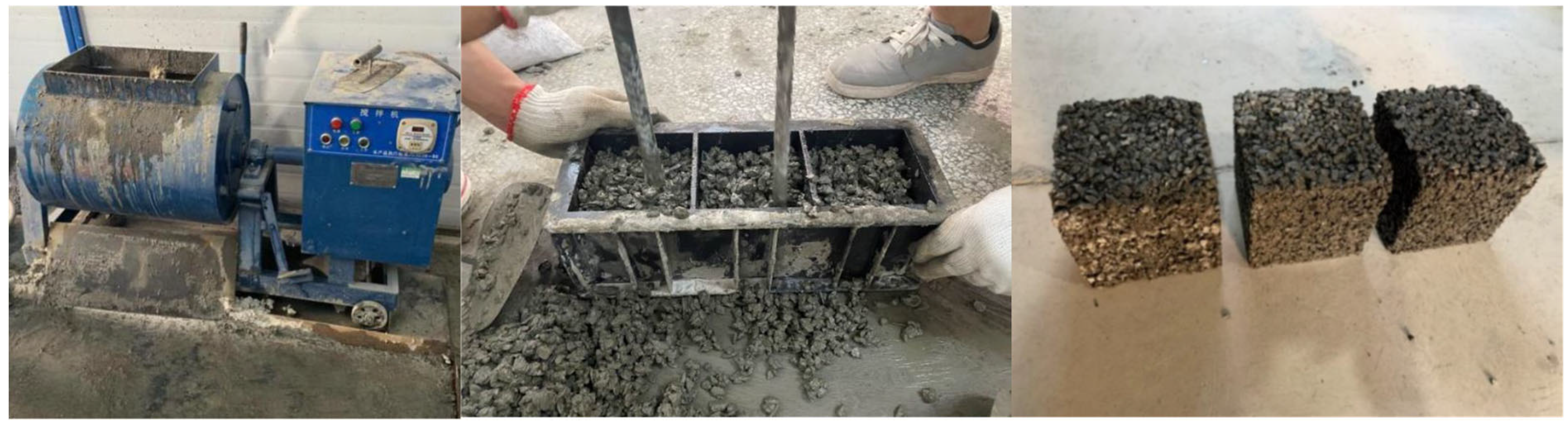 Influence of Nano-Silica and Porosity on the Strength and Permeability ...