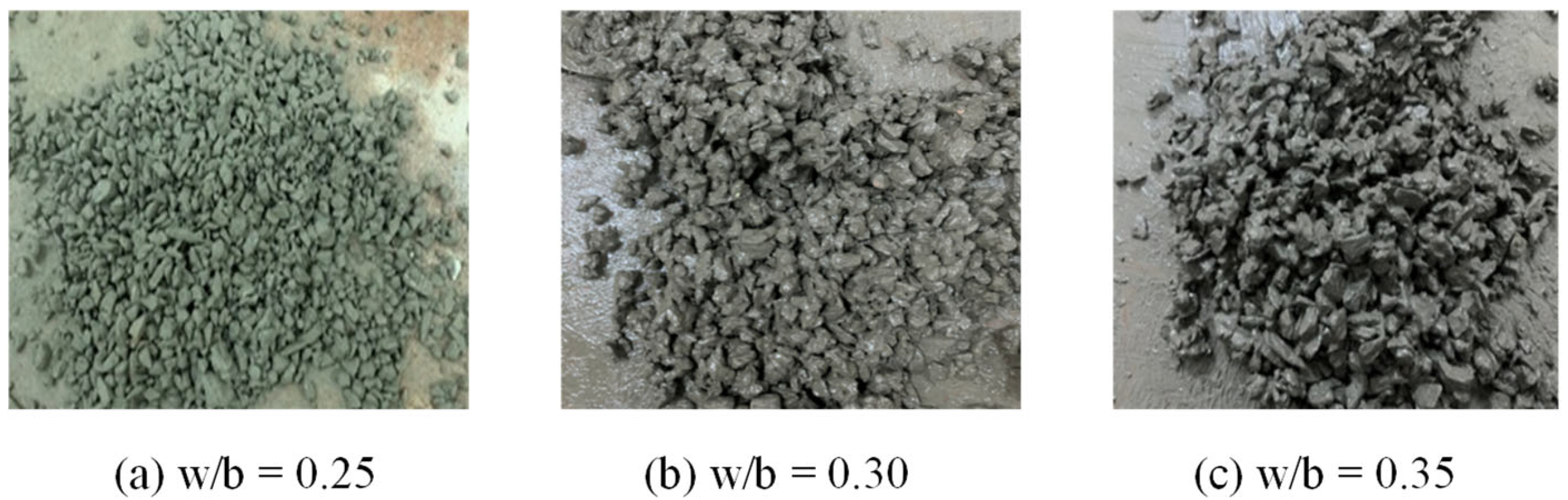 Influence of Nano-Silica and Porosity on the Strength and Permeability ...