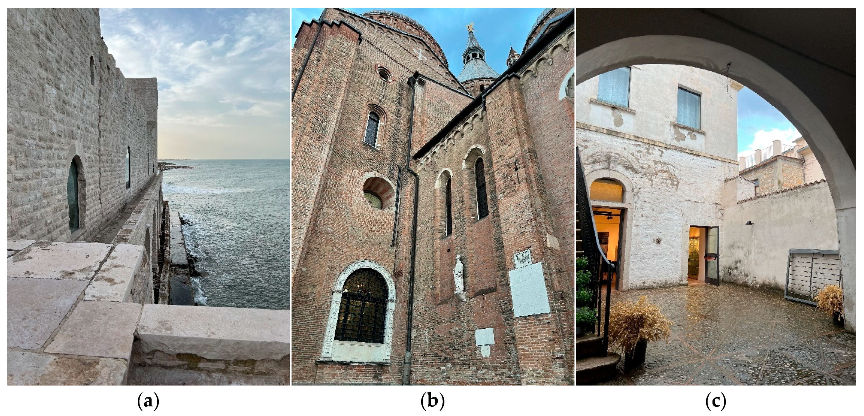 Modeling the In-Plane Shear Behavior of Periodic Masonry Arrangements ...