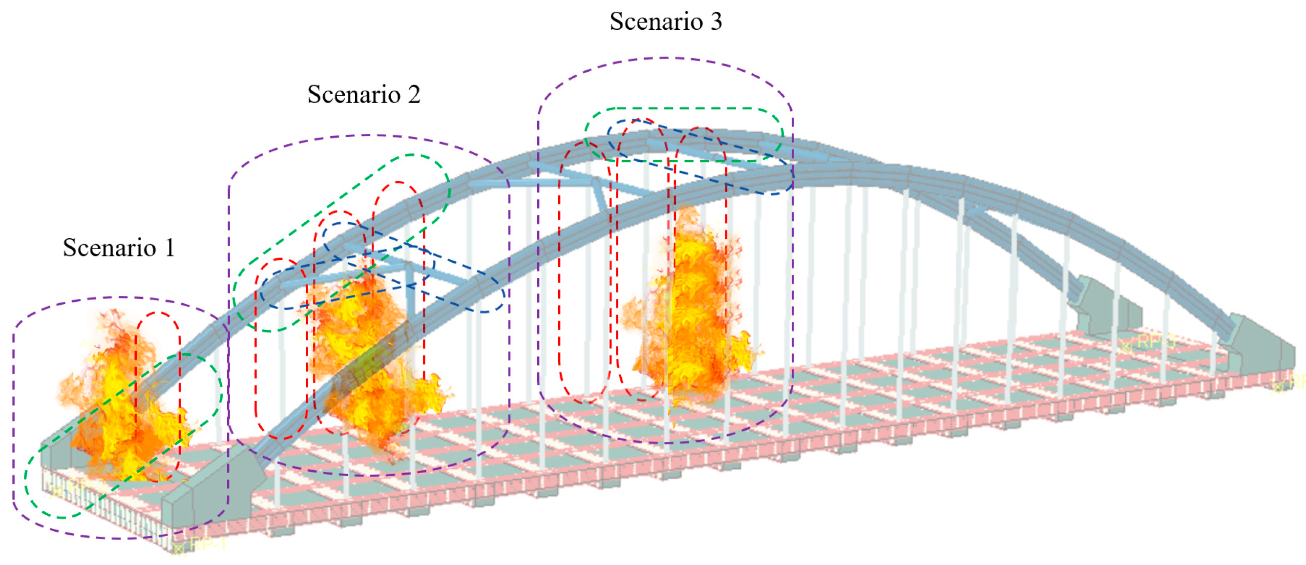 Fire Performance Study of Through Concrete-Filled Steel Tubular Arch ...