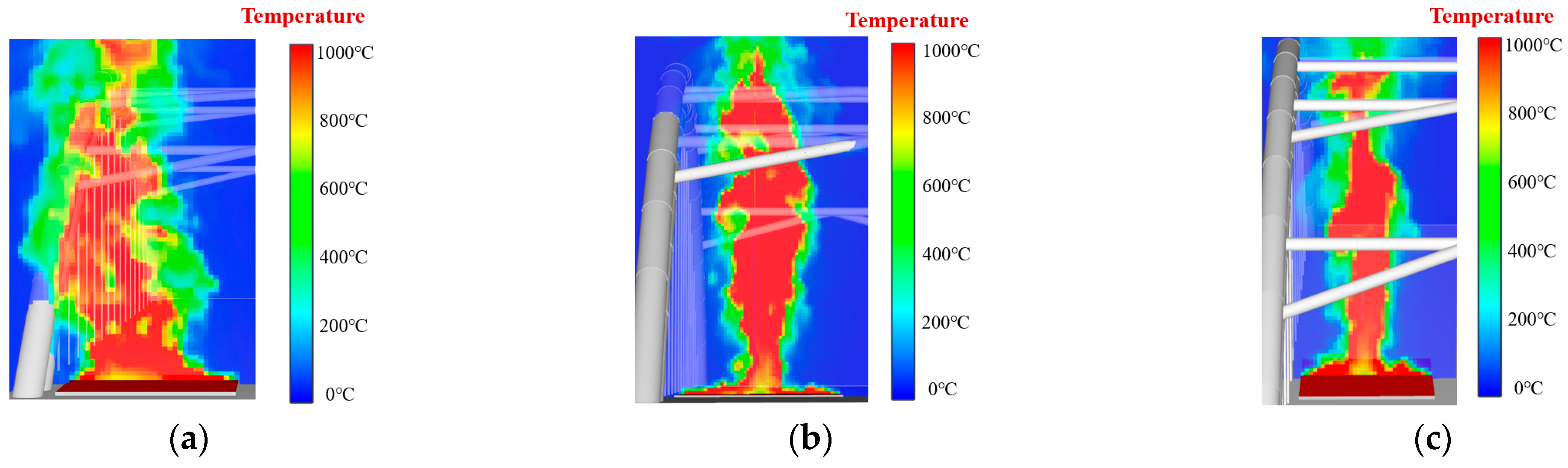 Fire Performance Study of Through Concrete-Filled Steel Tubular Arch ...