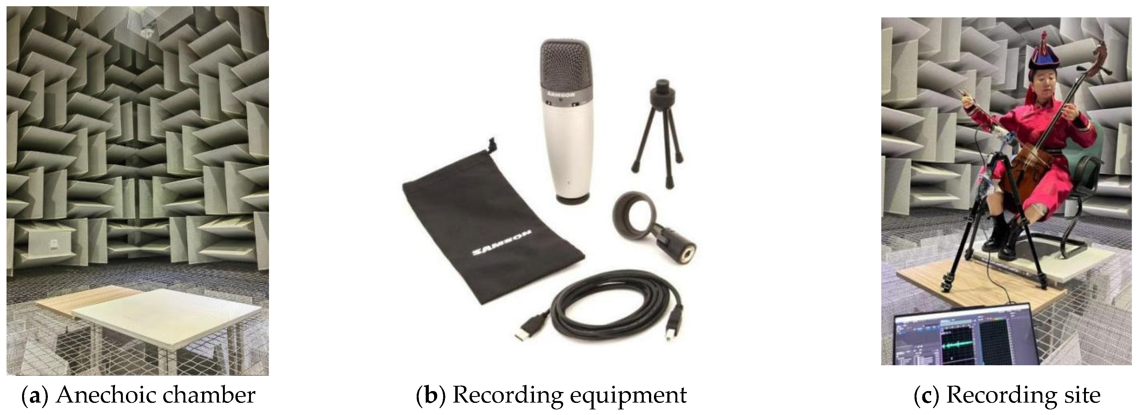 Preference Evaluation of Reverberation Times for Traditional Inner ...