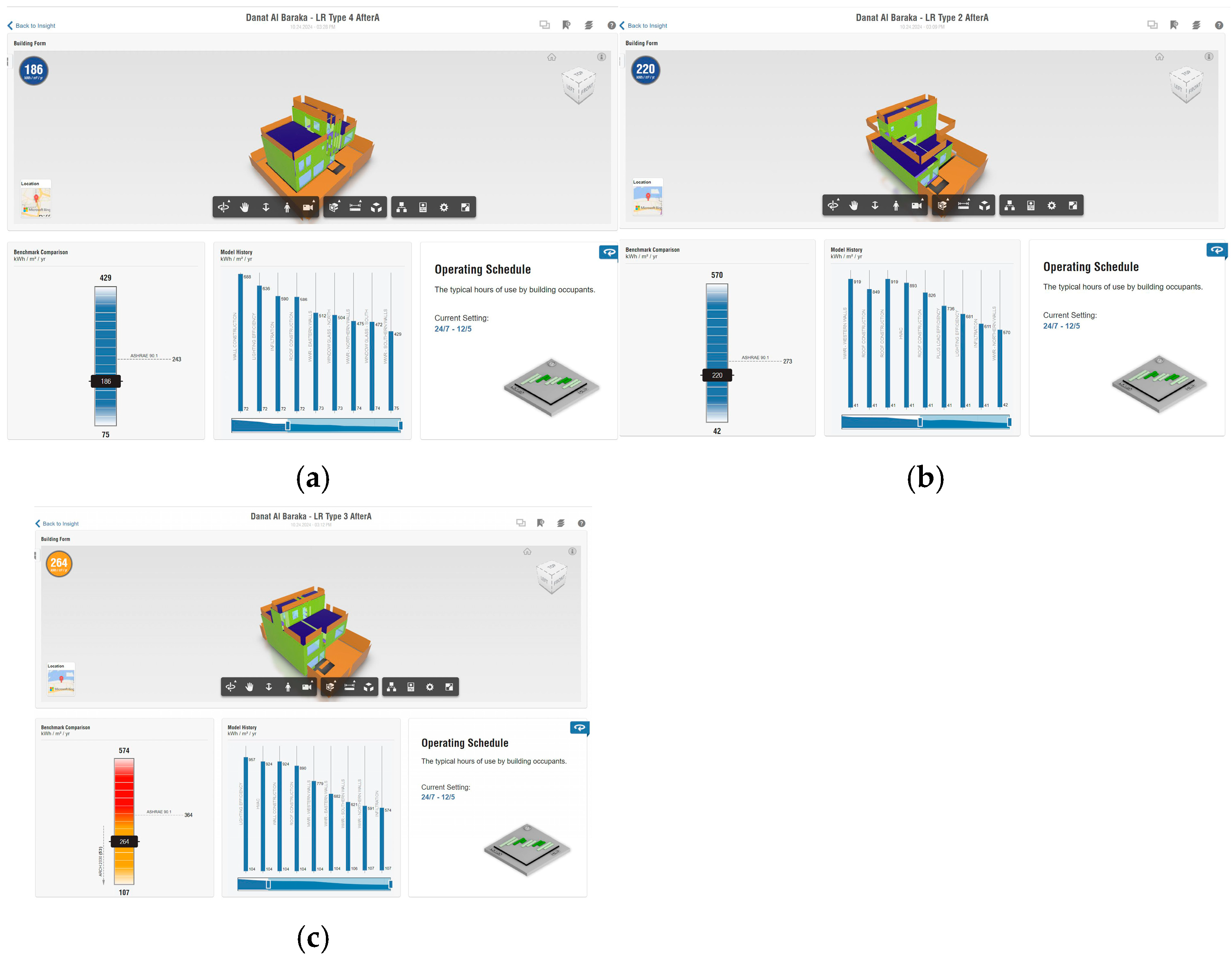 Architectural Design Follows Energy Analysis: A Case of Residential ...