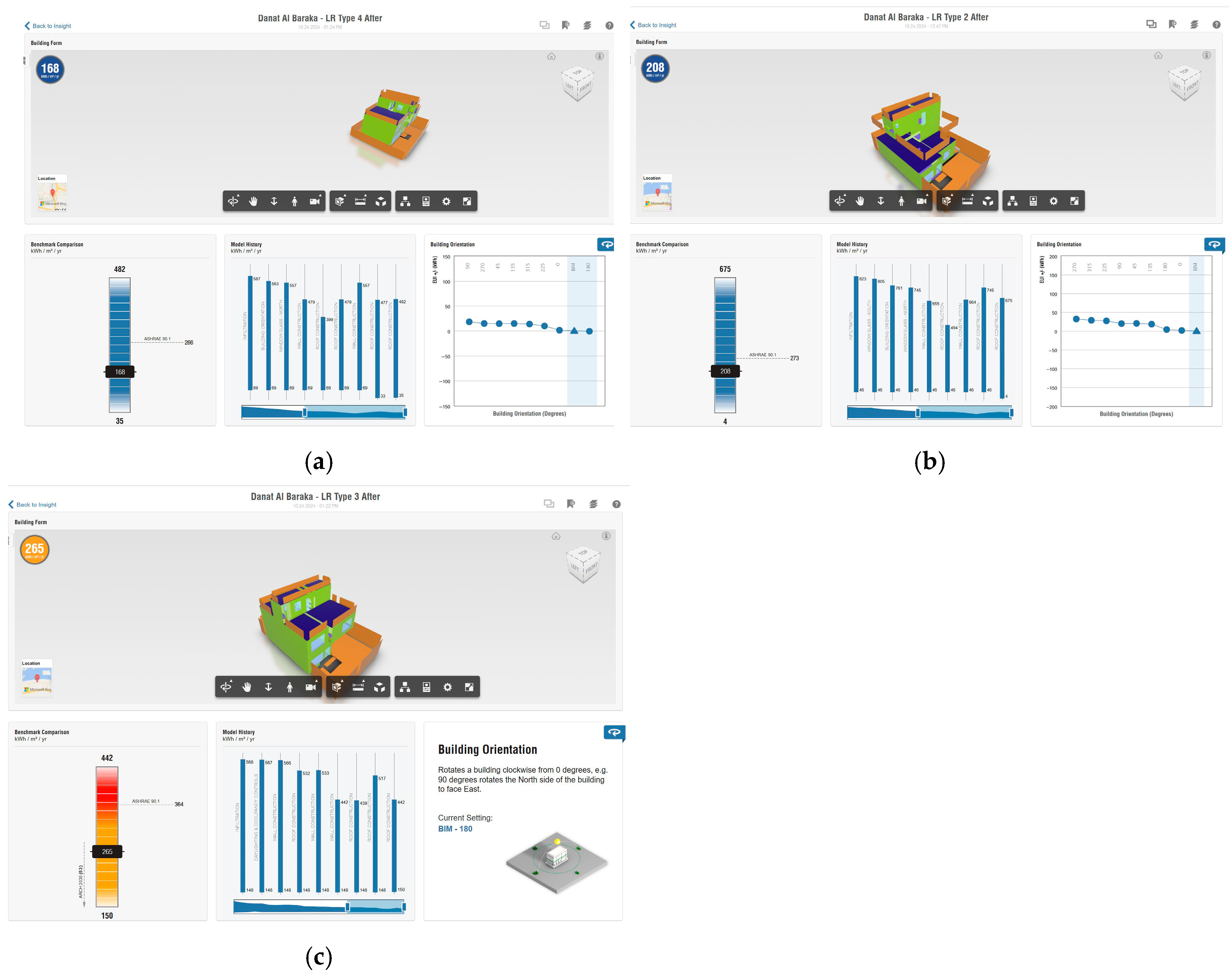 Architectural Design Follows Energy Analysis: A Case of Residential ...