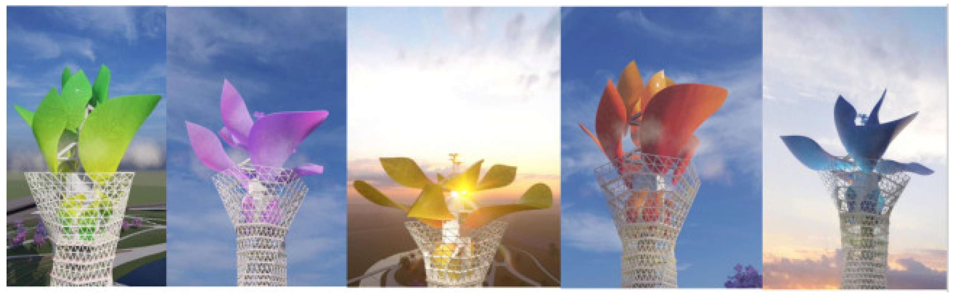 Design and Wind-Induced Fatigue Analysis of a Dynamic Movable Sculpture ...