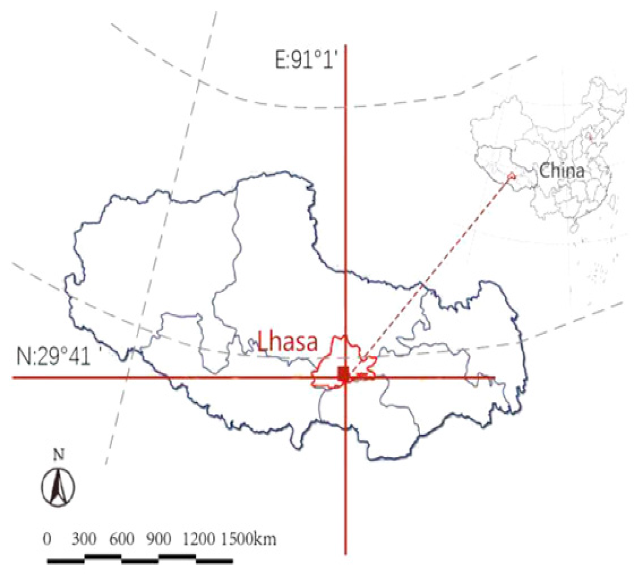 A Model Integrating Theory and Simulation to Establish the Link Between ...