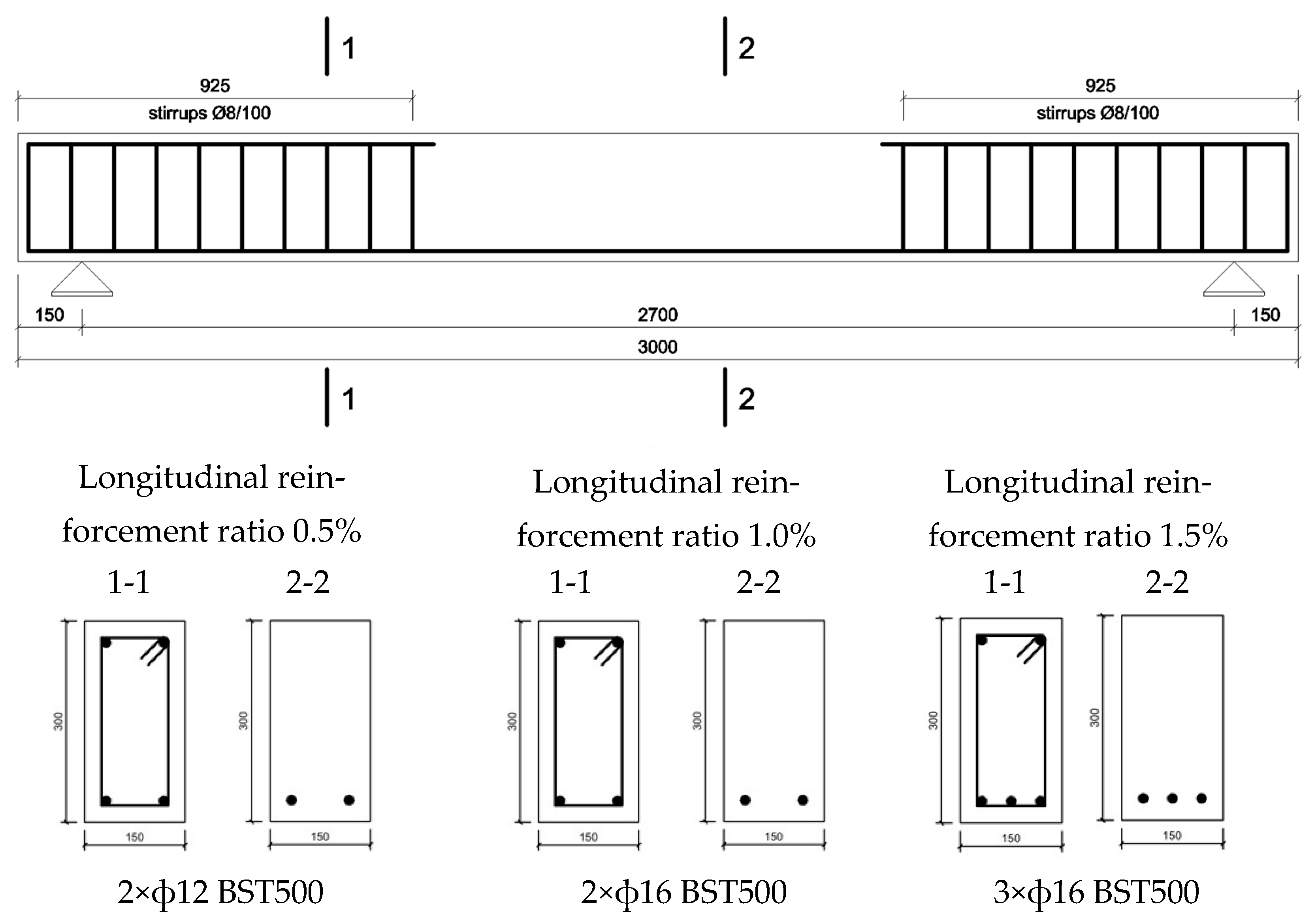 Experimental and Numerical Investigations on the Flexural Behavior of ...