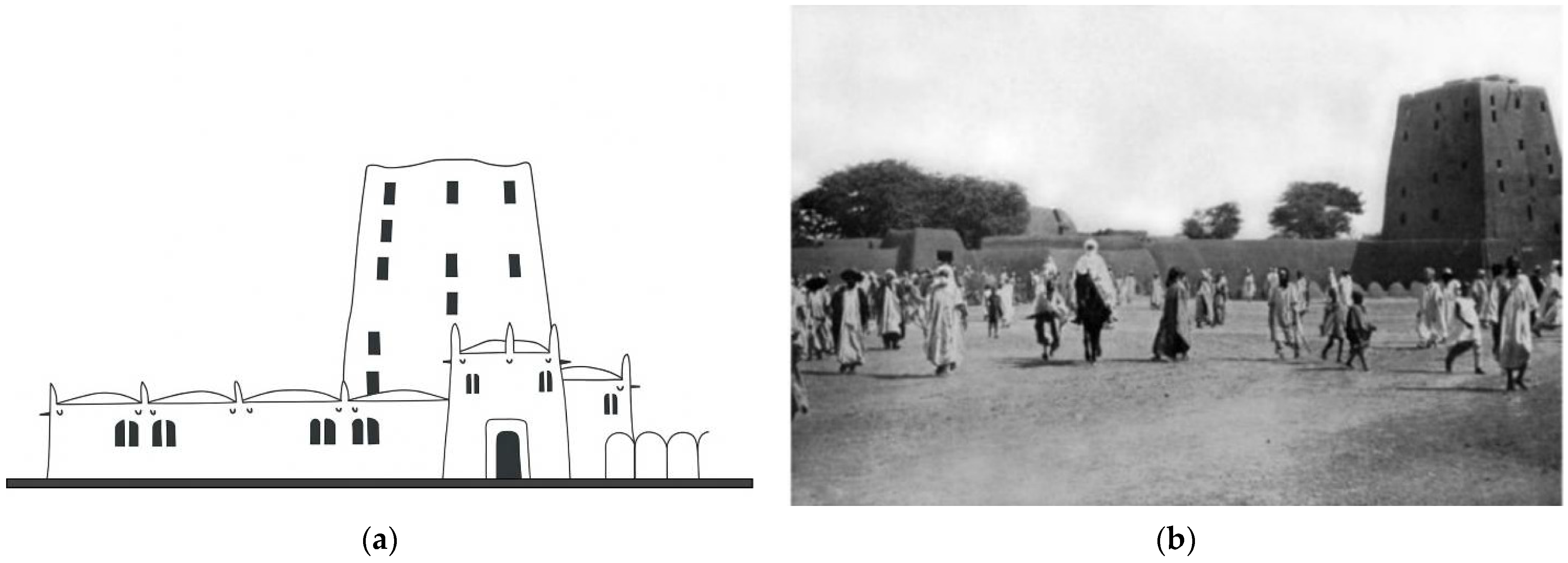 Evolution of Urban Mosque Architecture in Nigeria: A Case Study of ...
