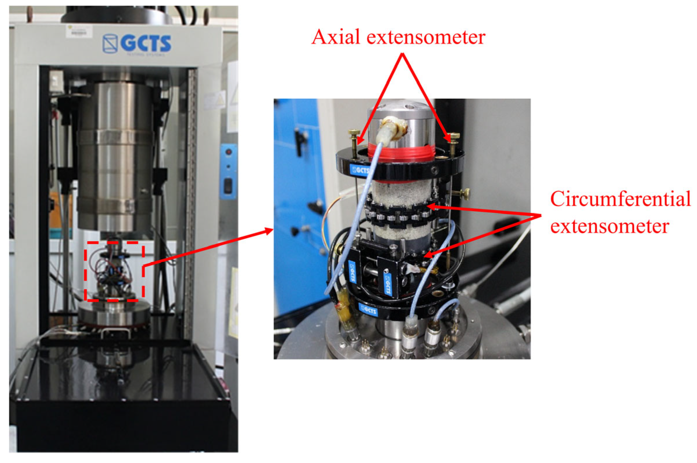 Mechanical Behavior and Energy Evolution of Coal–Rock Composites Under ...