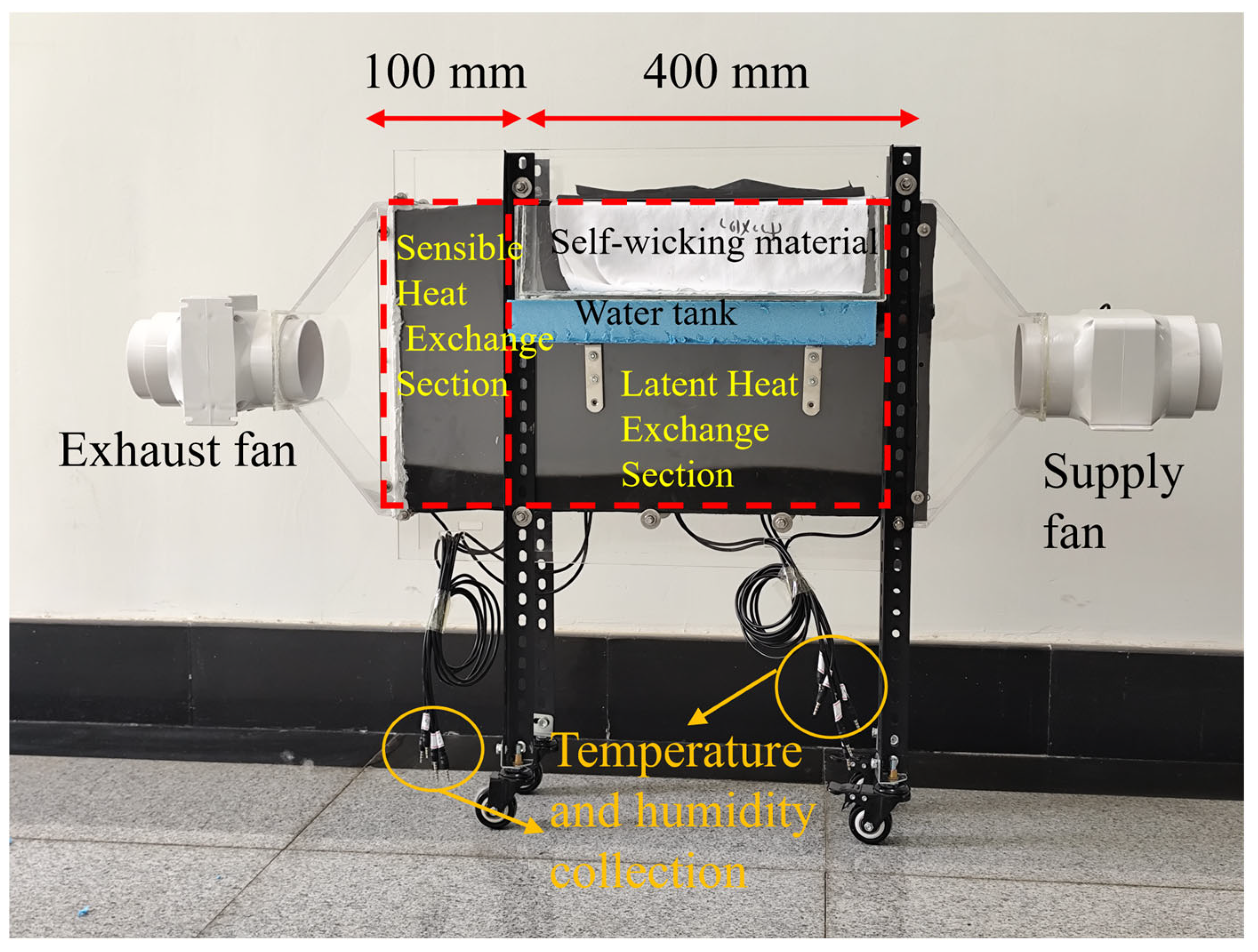 Performance Investigation of a Dew-Point Evaporative Air Cooler with ...