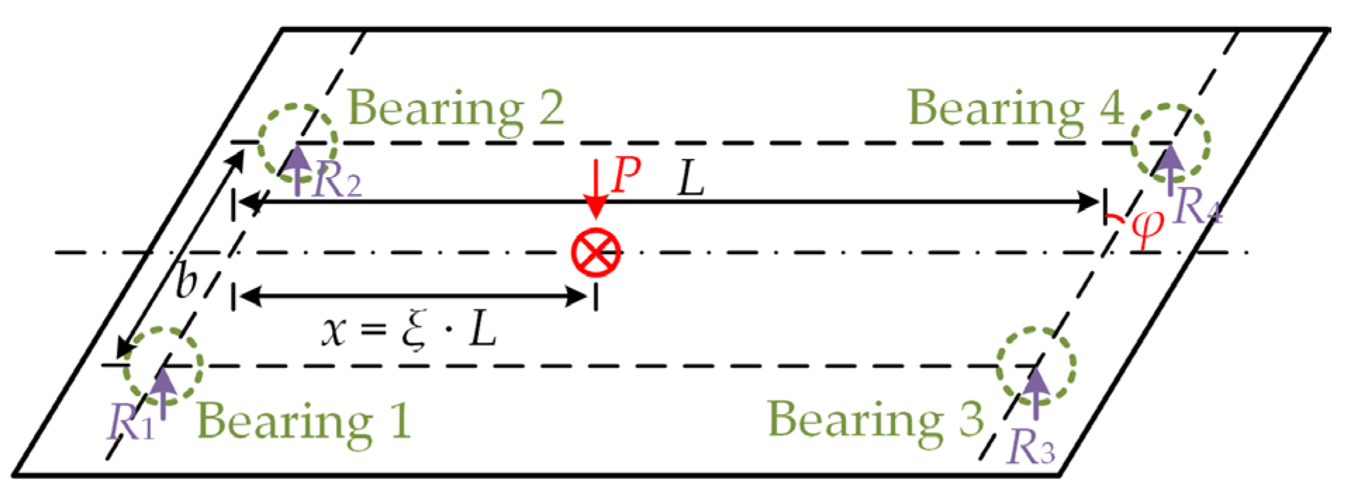 Study on Load Transfer Mechanism and Simplified Design Method for ...