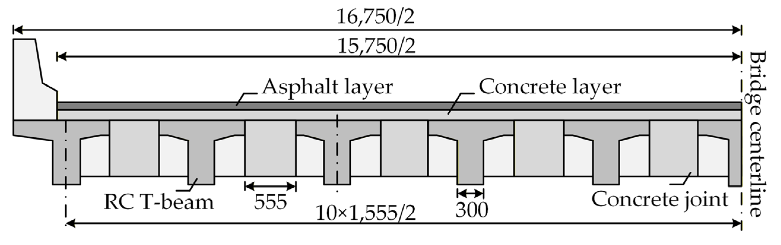 Study on Load Transfer Mechanism and Simplified Design Method for ...