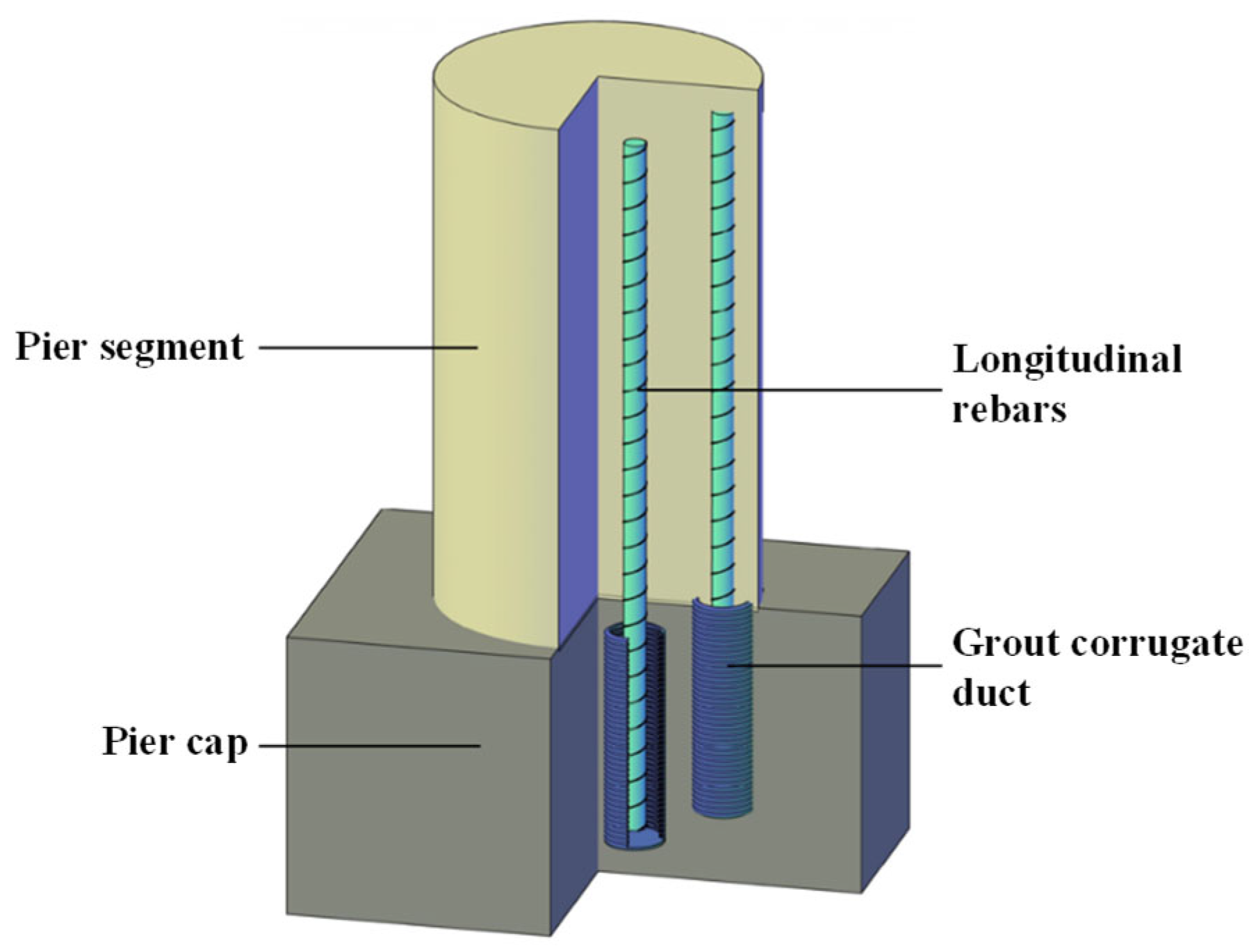 Recent Advances in Connection Methods and Seismic Performance of ...