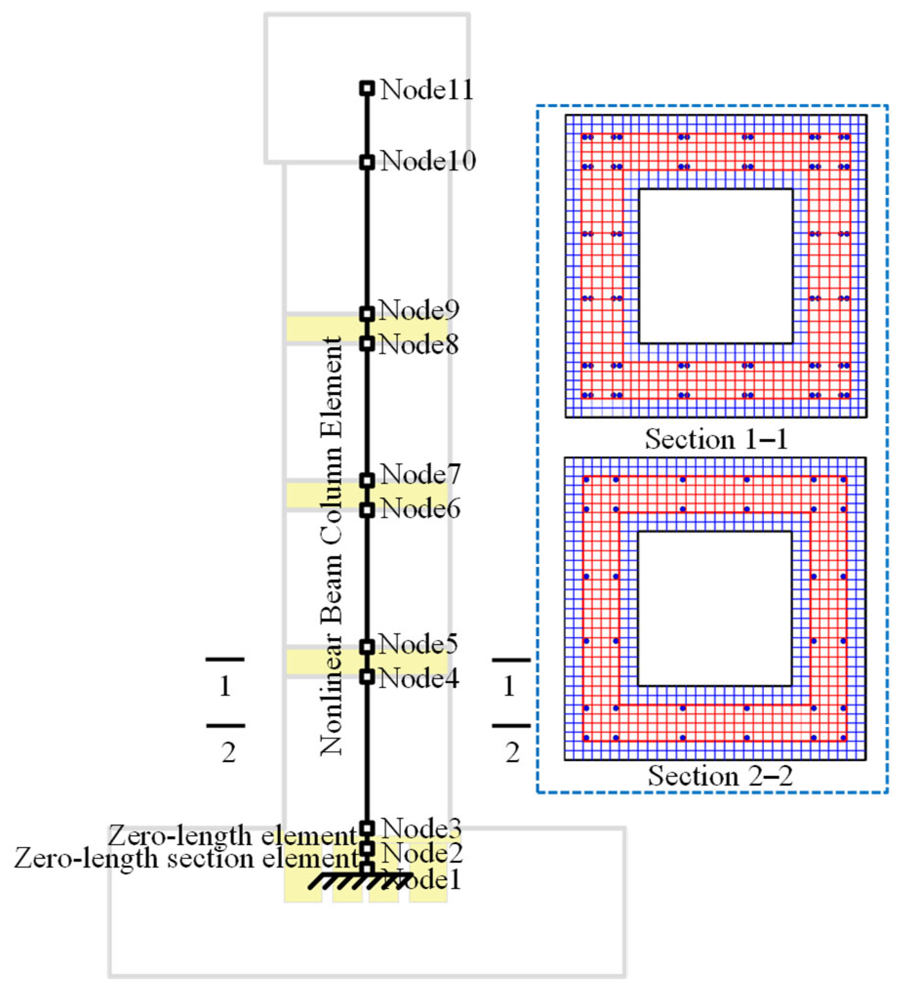 Recent Advances in Connection Methods and Seismic Performance of ...
