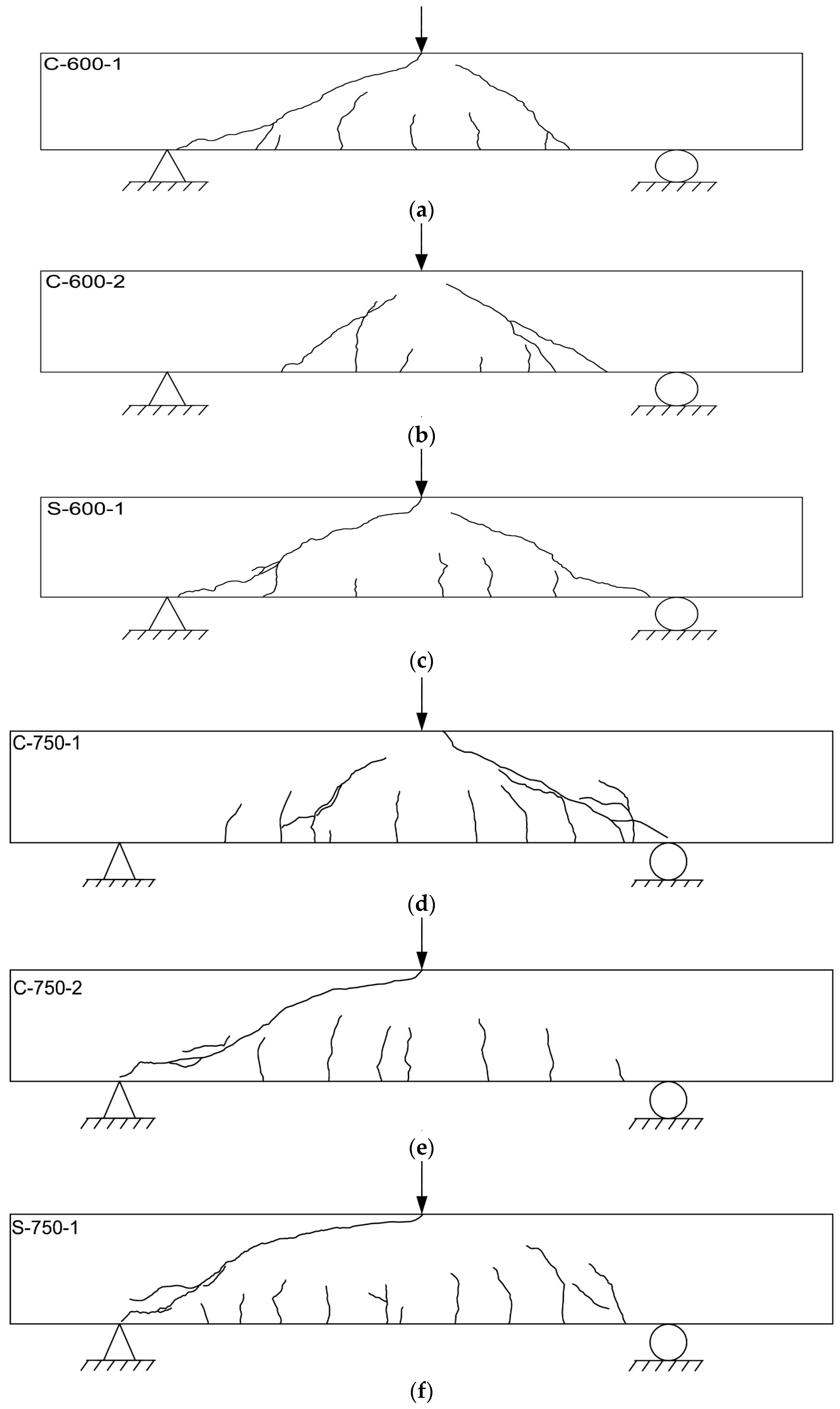 Validity of Design Standards in Shear Strength of CFRP Concrete Member ...