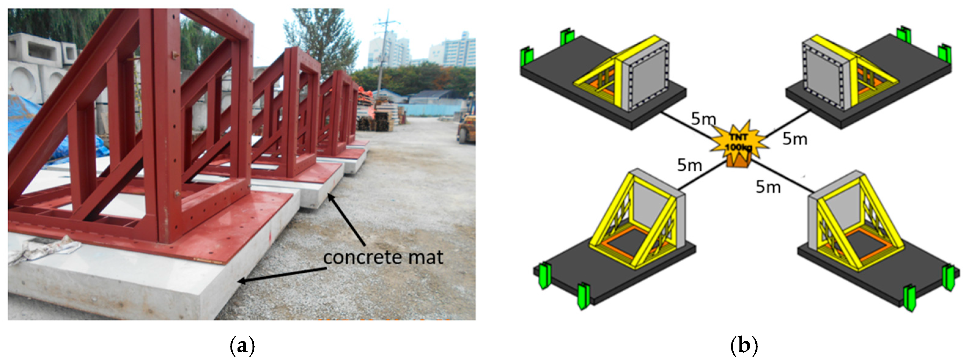 Experimental and Numerical Investigations of Blast Resistance of Fiber ...