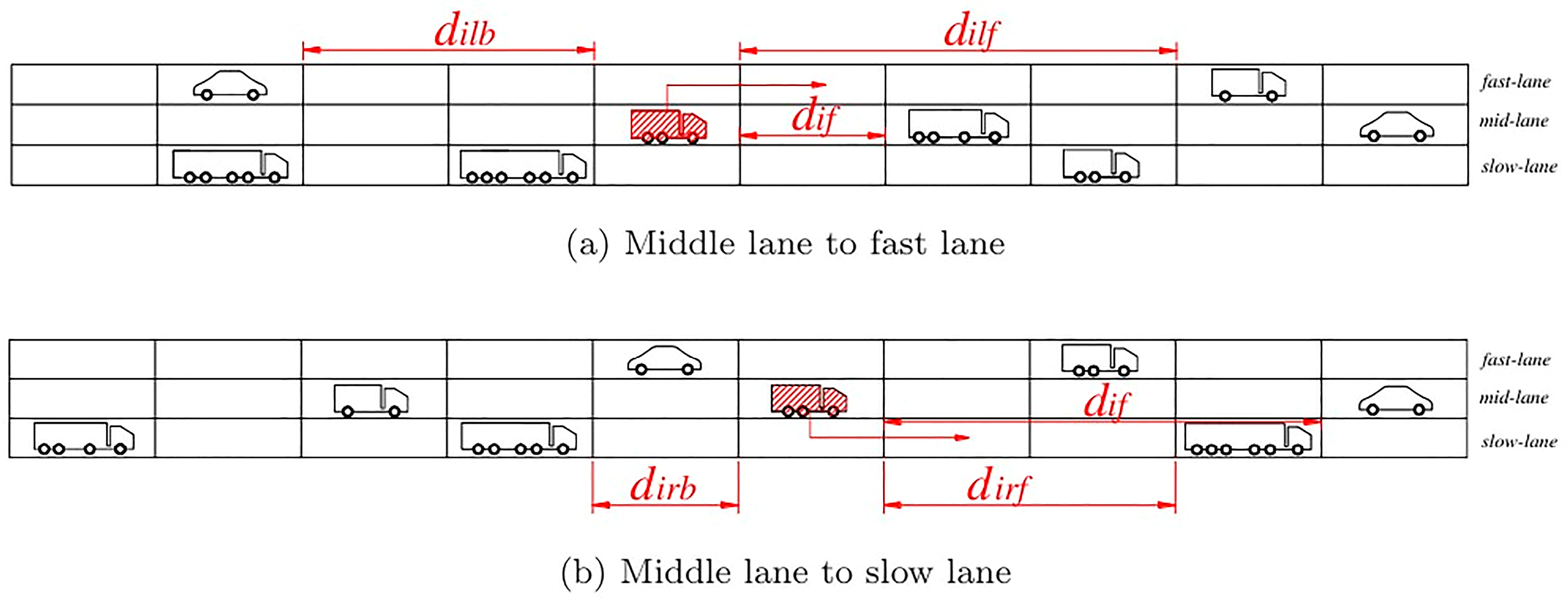 Prediction of the Extreme Dynamic Amplification Factor Based on ...