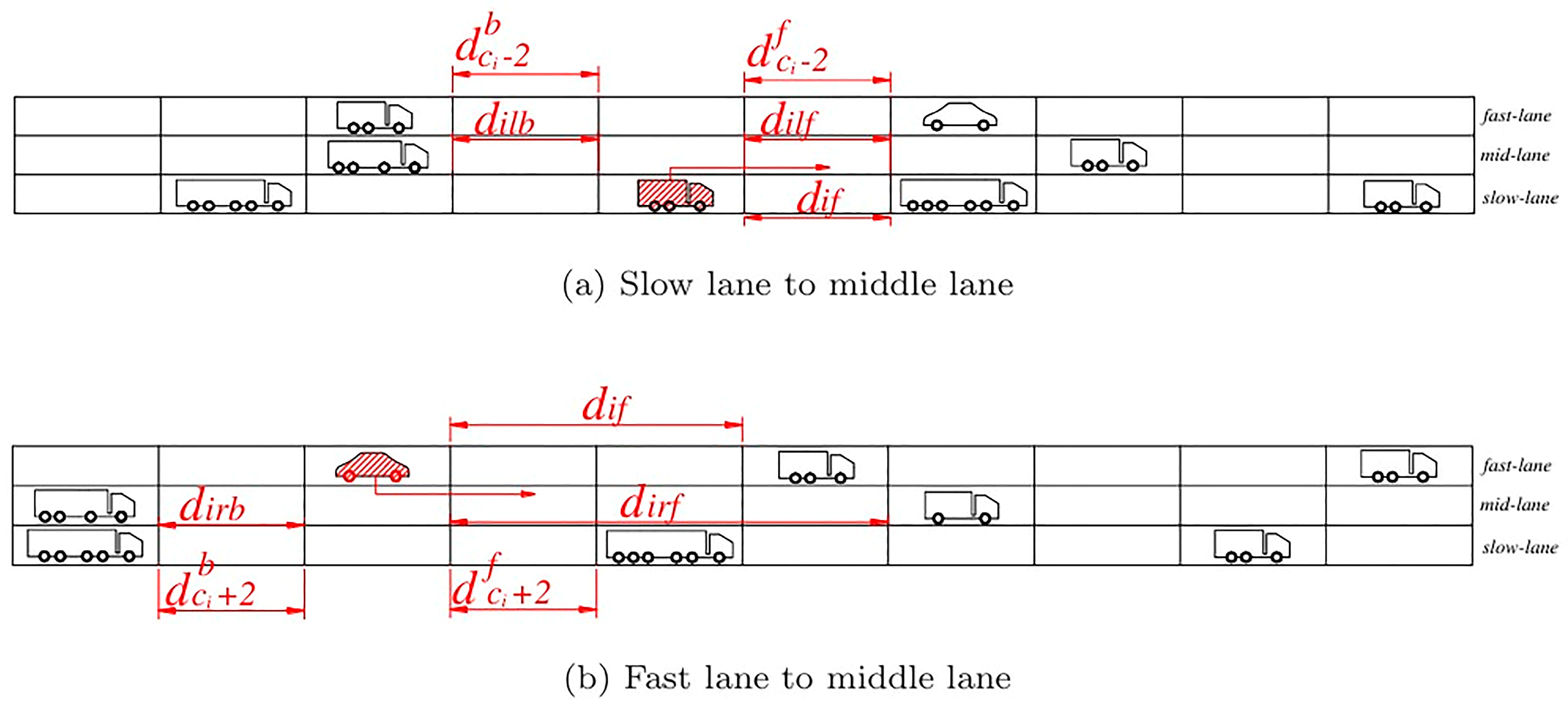 Prediction of the Extreme Dynamic Amplification Factor Based on ...