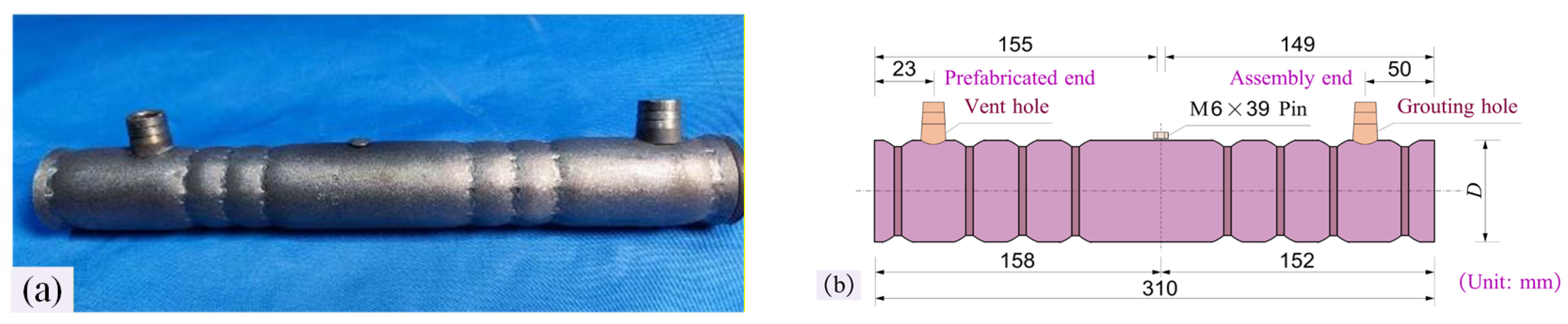 Seismic Performance of Corroded Precast Concrete Bridge Piers with ...
