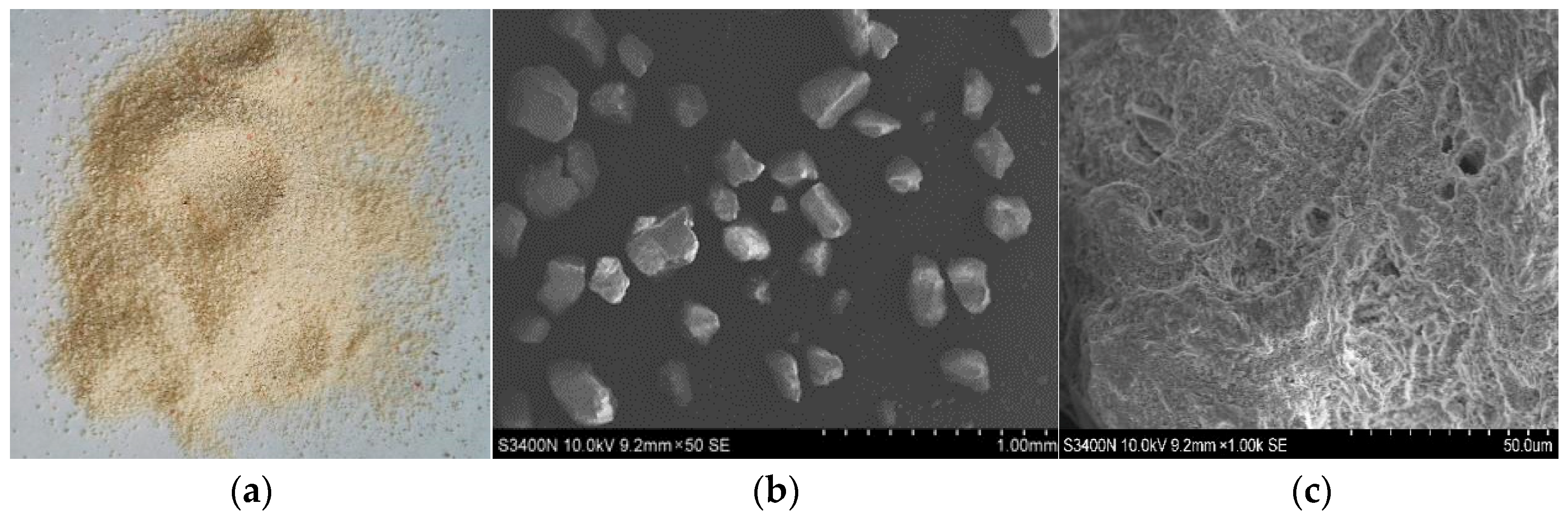 Experimental Studies of the Mechanical Properties and Synergy Mechanism ...