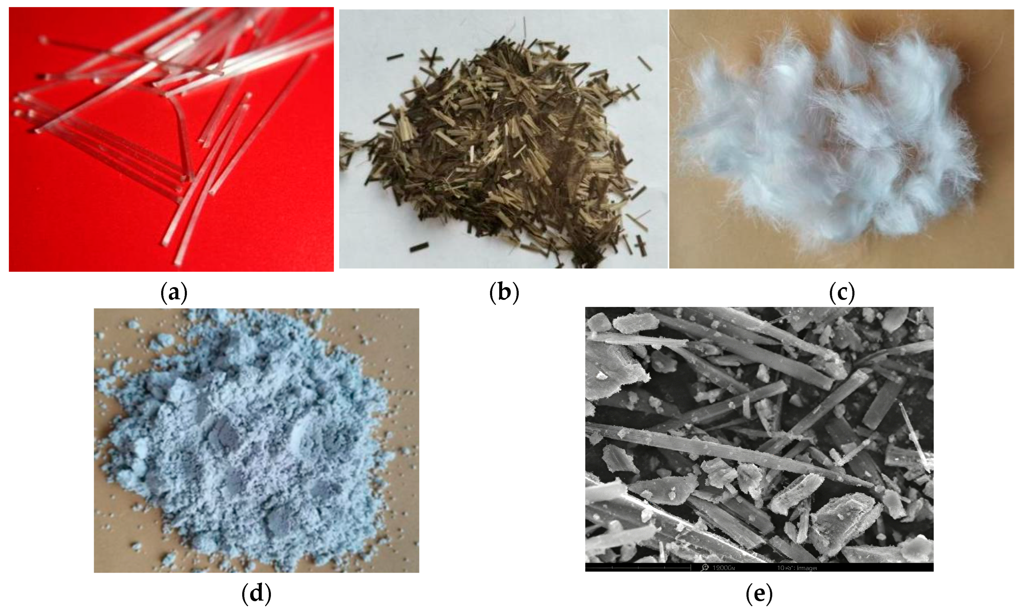 Experimental Studies of the Mechanical Properties and Synergy Mechanism ...