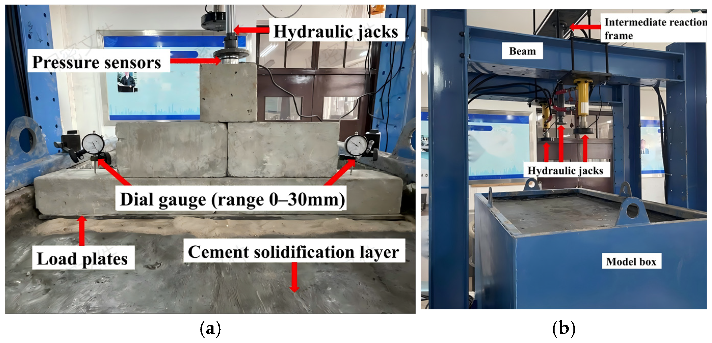 Mechanical Response and Numerical Simulation of Cement-Stabilized ...