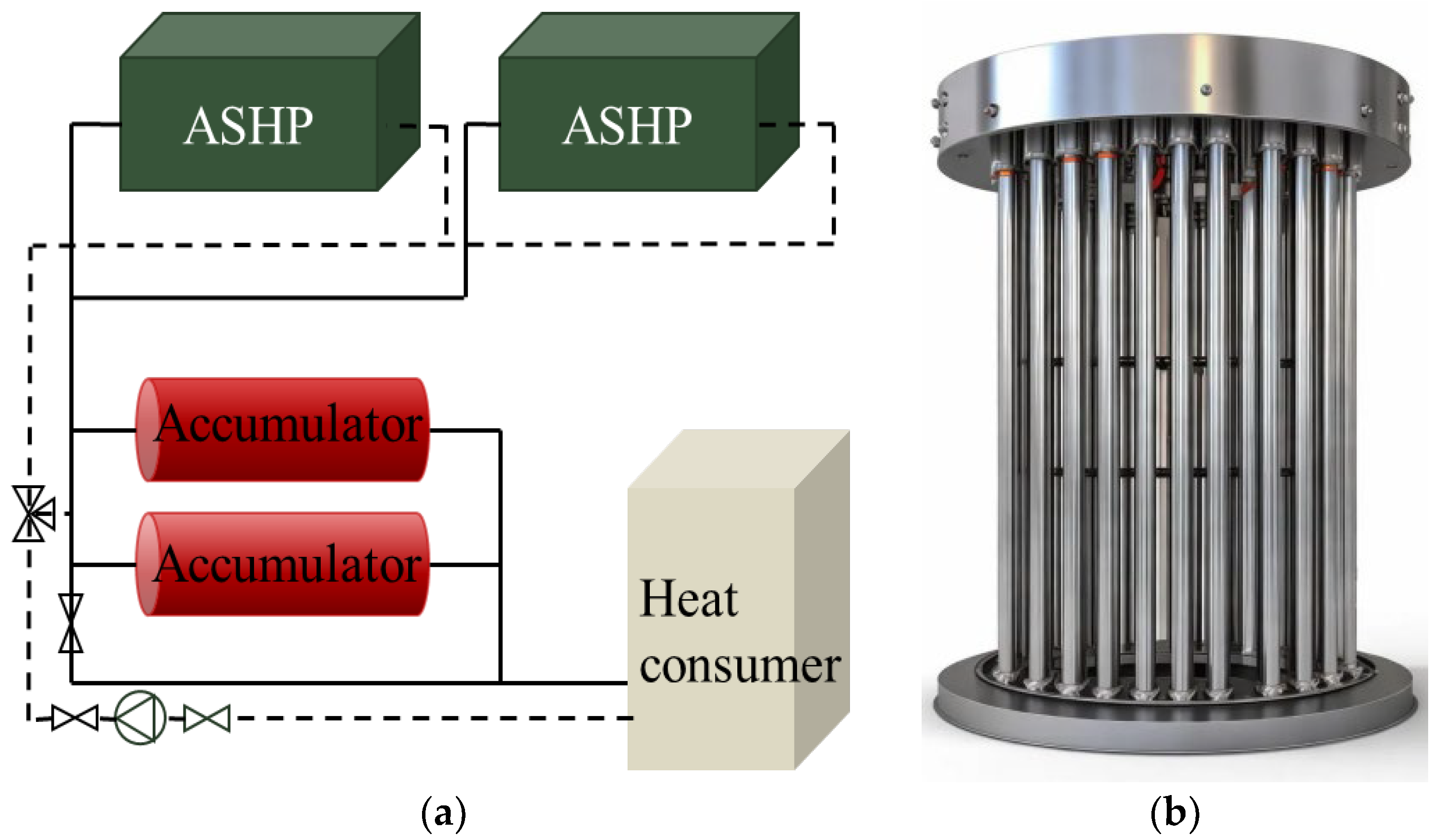 Research on Thermal Performance and Structural Optimization of Finned ...