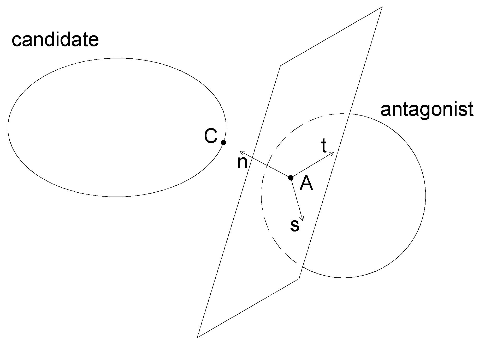 Methodology for Developing a Numerical Model of a Masonry Wall Using ...