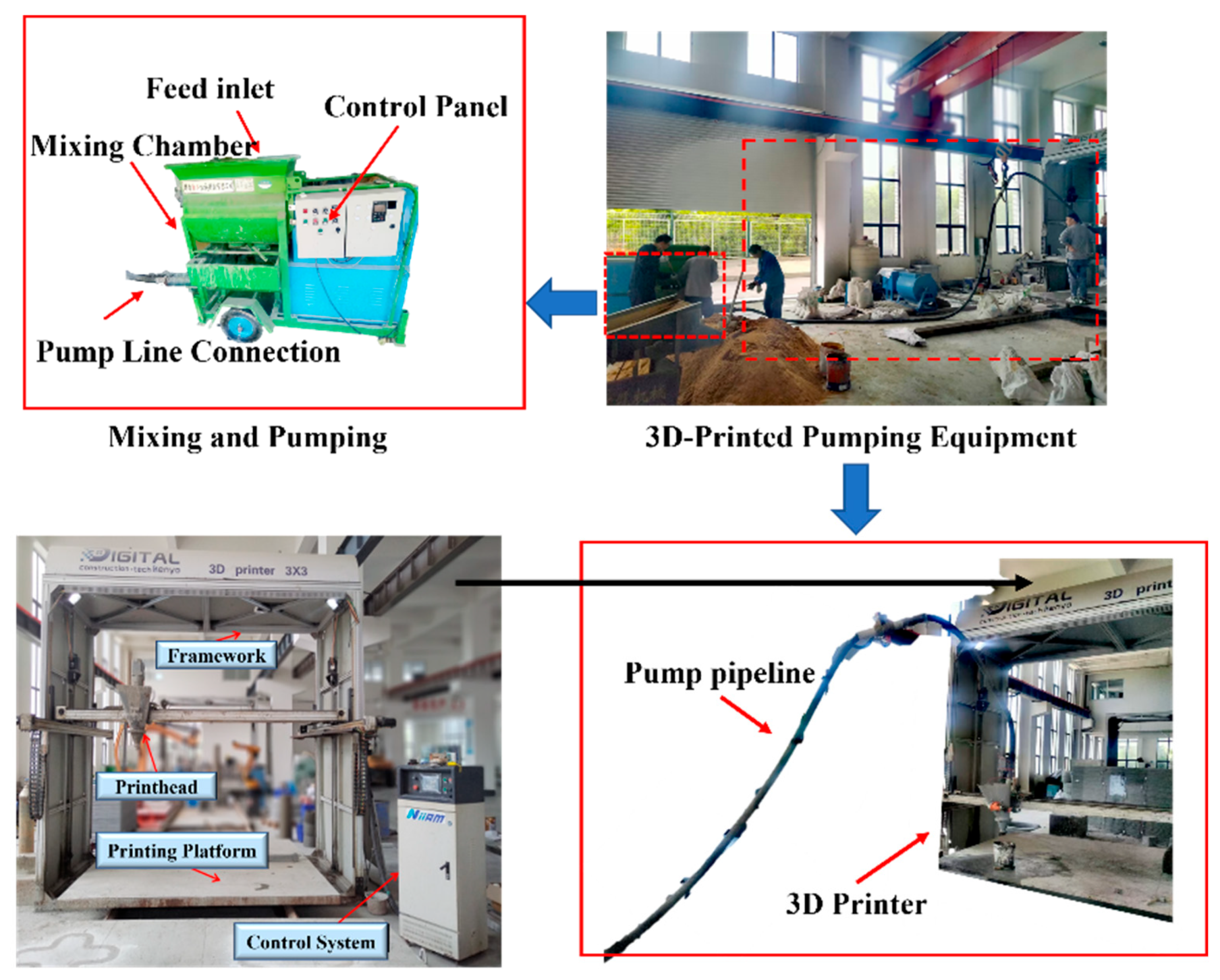 Optimization of One-Part Alkali-Activated Concrete for Extrusion-Based ...