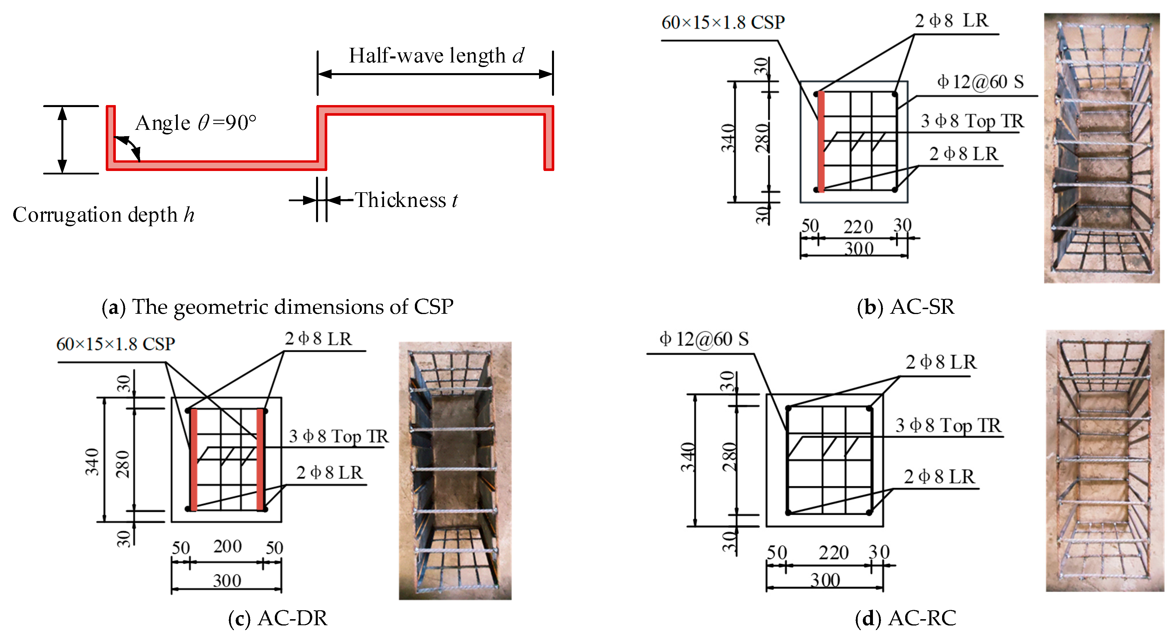 Experimental and Numerical Behaviour of Corrugated Steel-Reinforced ...