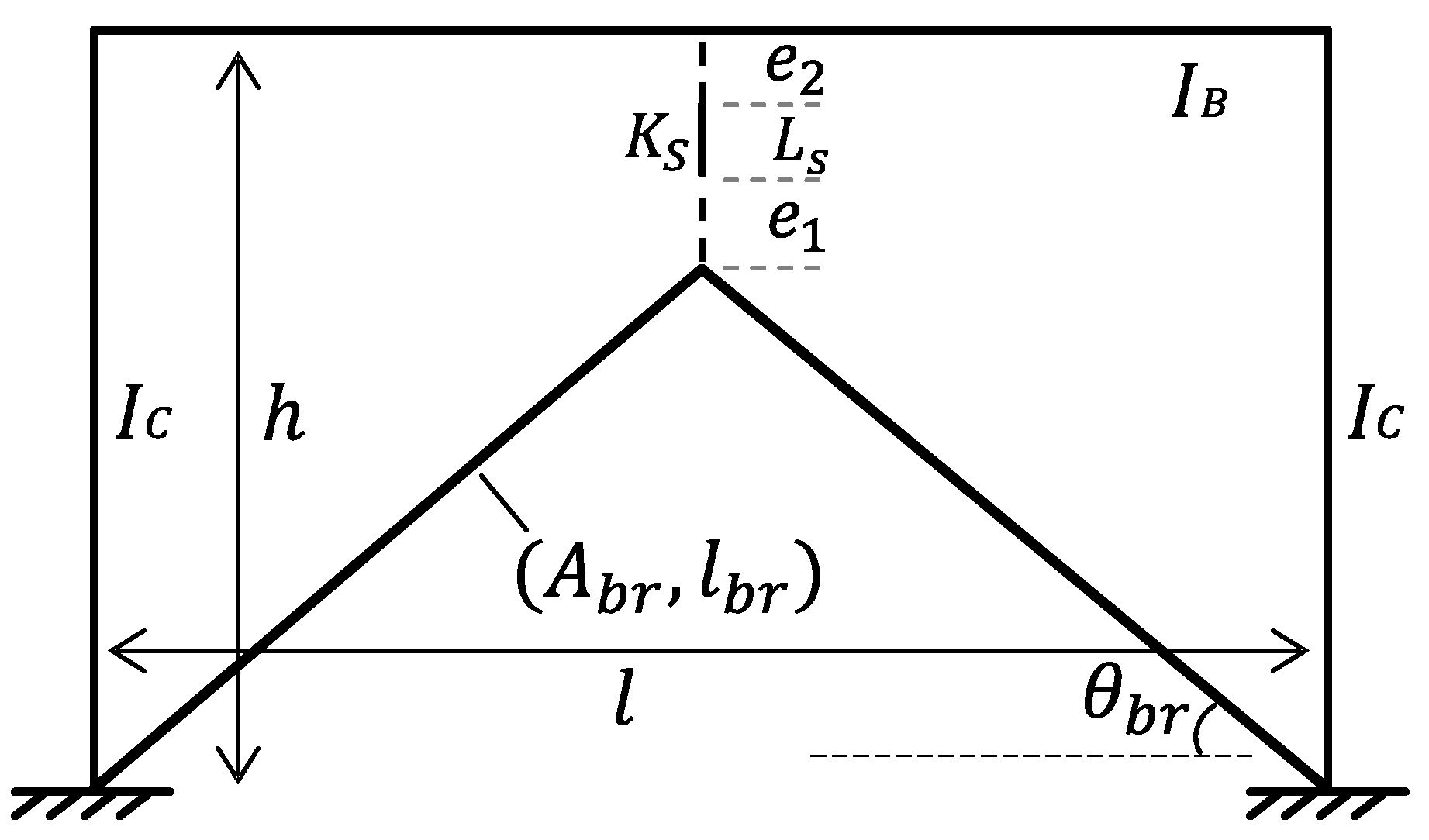 Theoretical Research on Eccentrically Braced Composite Frames with ...