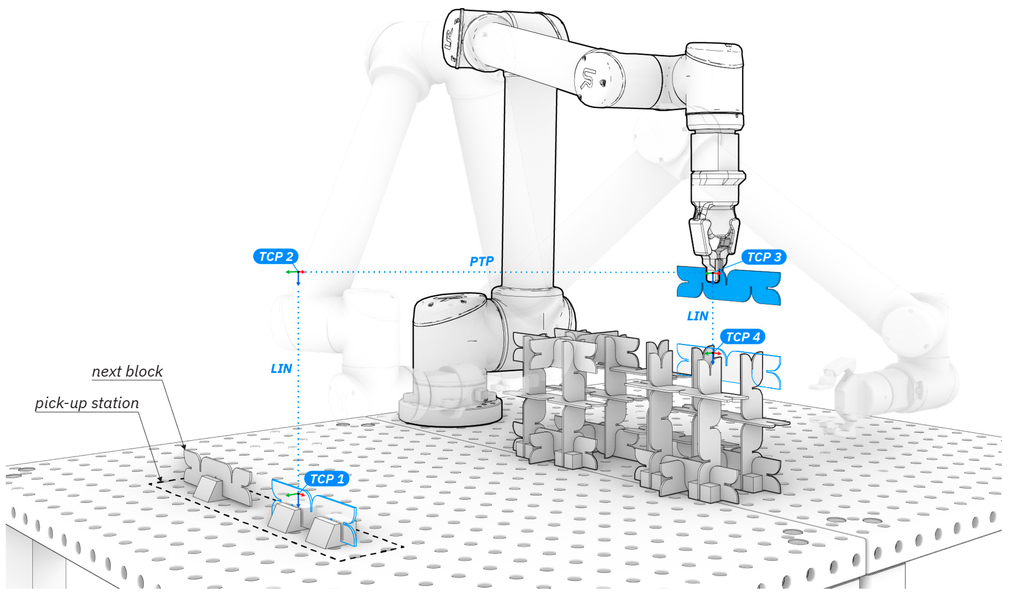 Wi-FAB: An Applied Educational Workflow for Prototyping Discrete ...