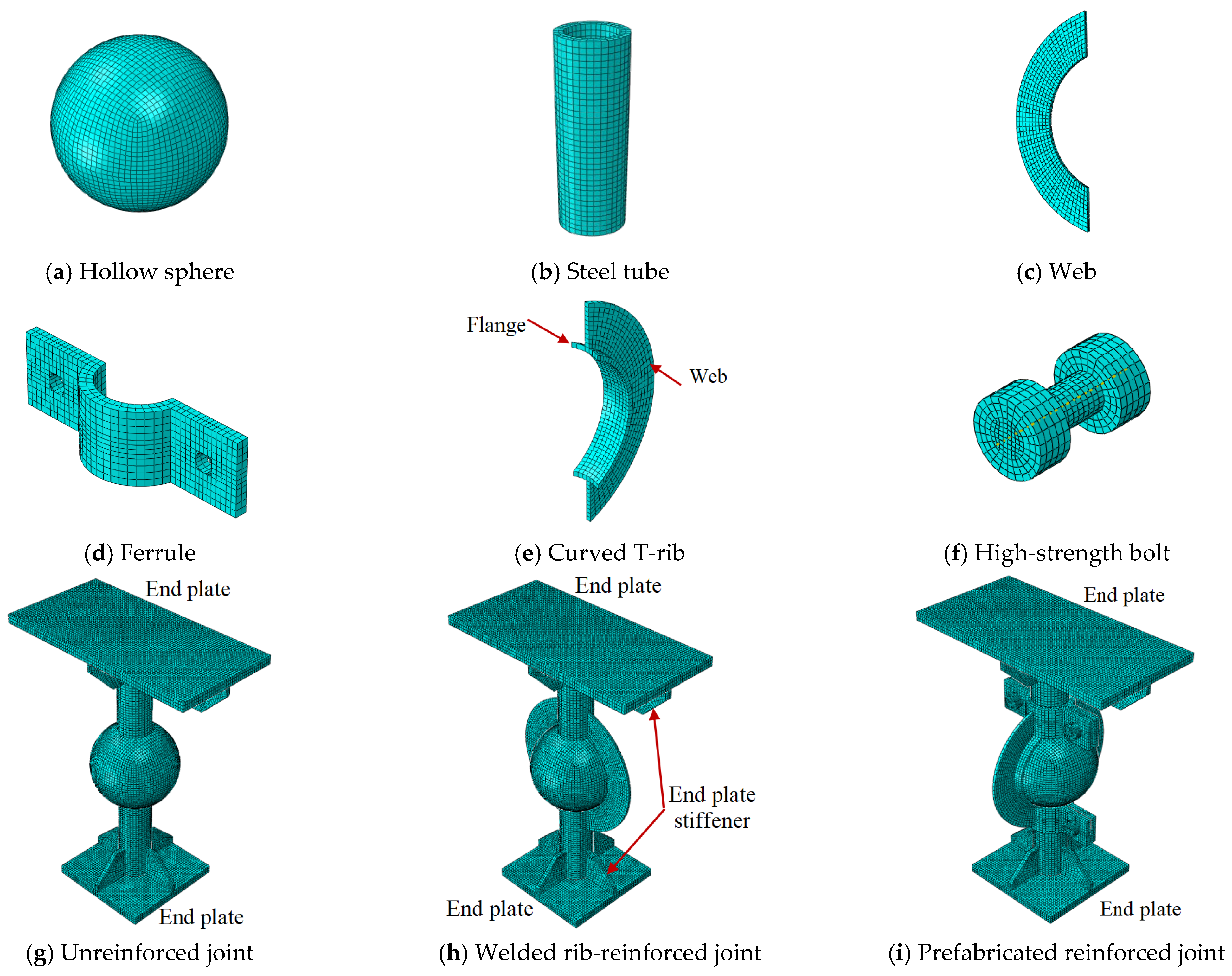 Study on the Compression Performance of Prefabricated Reinforced Welded ...