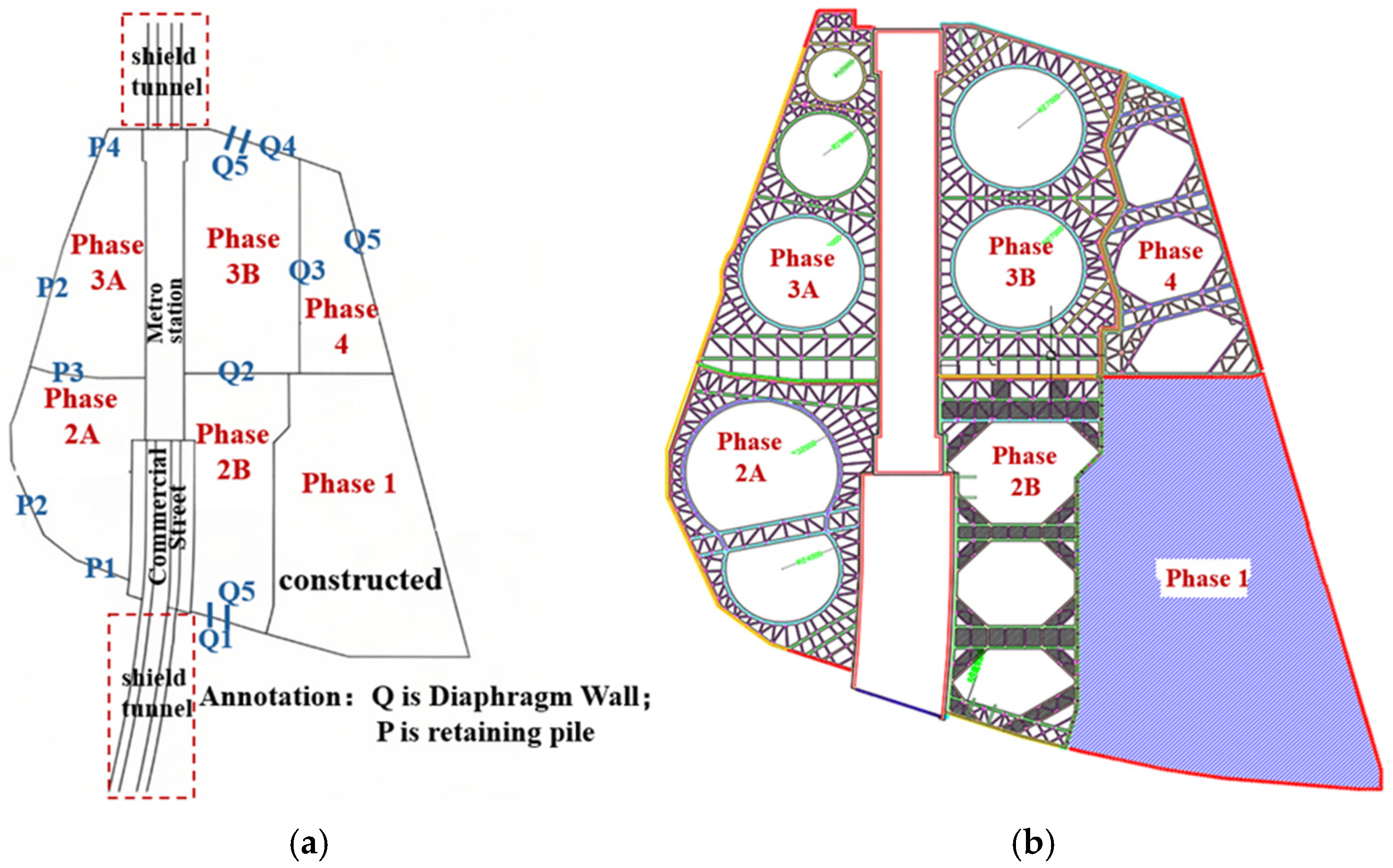 An AHP-Risk Matrix Approach for Dynamic Risk Assessment and Control of ...