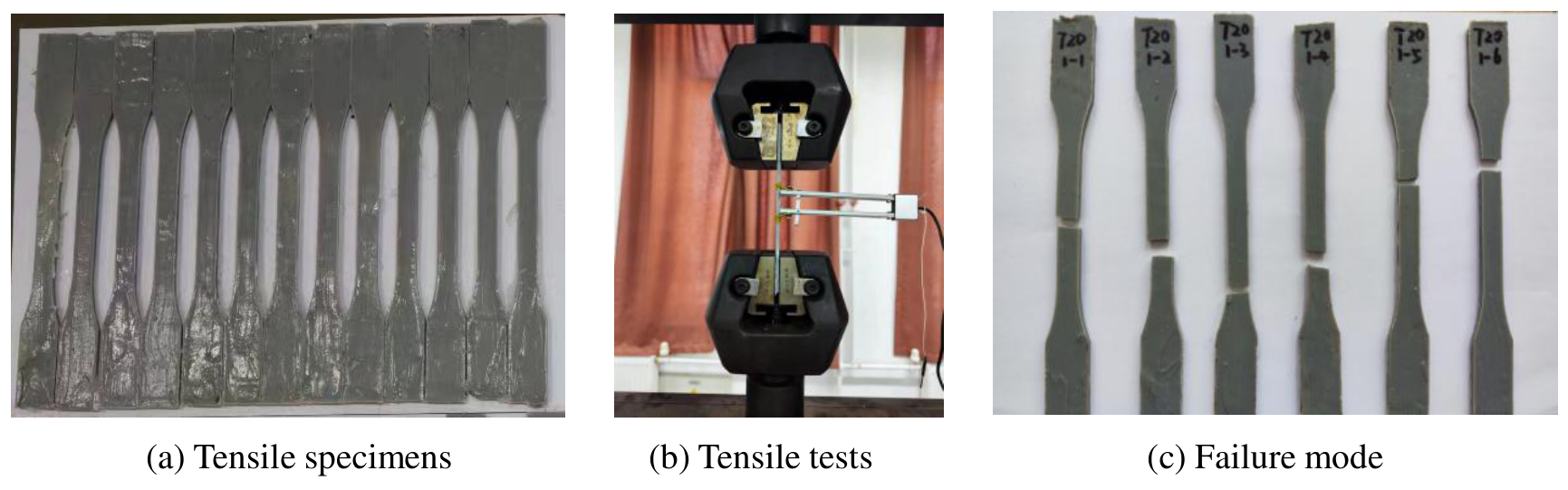 Experimental Investigation on the Effect of Wetting–Drying Cycles on ...