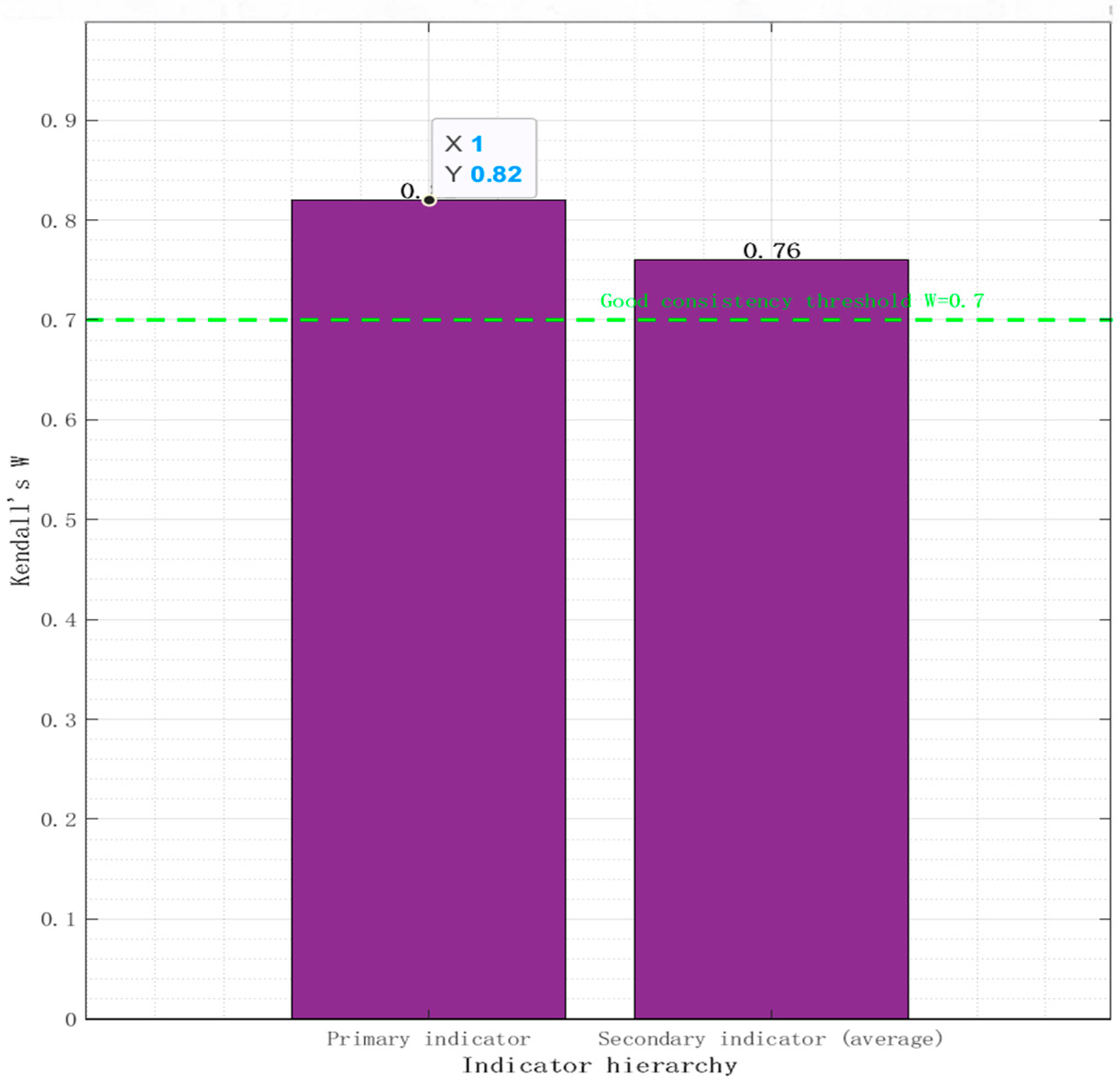 How to Optimize Prefabricated Staircase Construction Cost Prediction ...