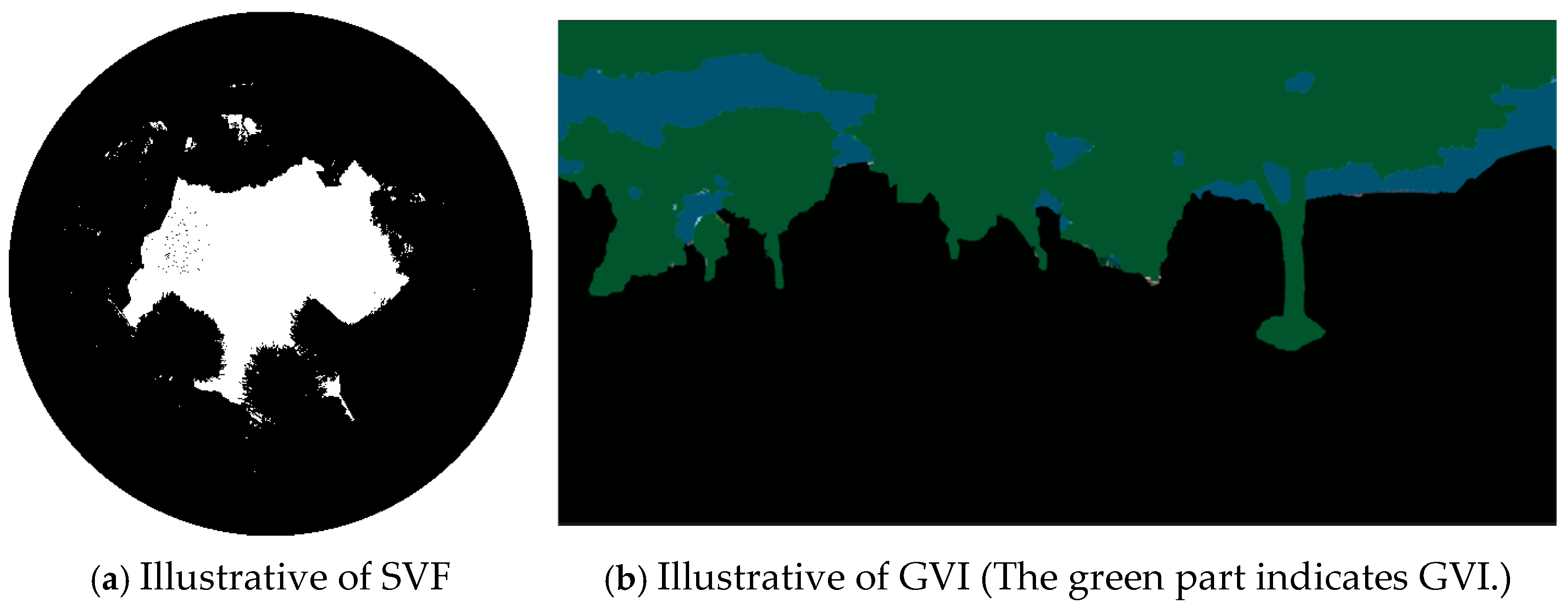 Effects of Acoustic and Visual Environmental Factors on Perceived ...