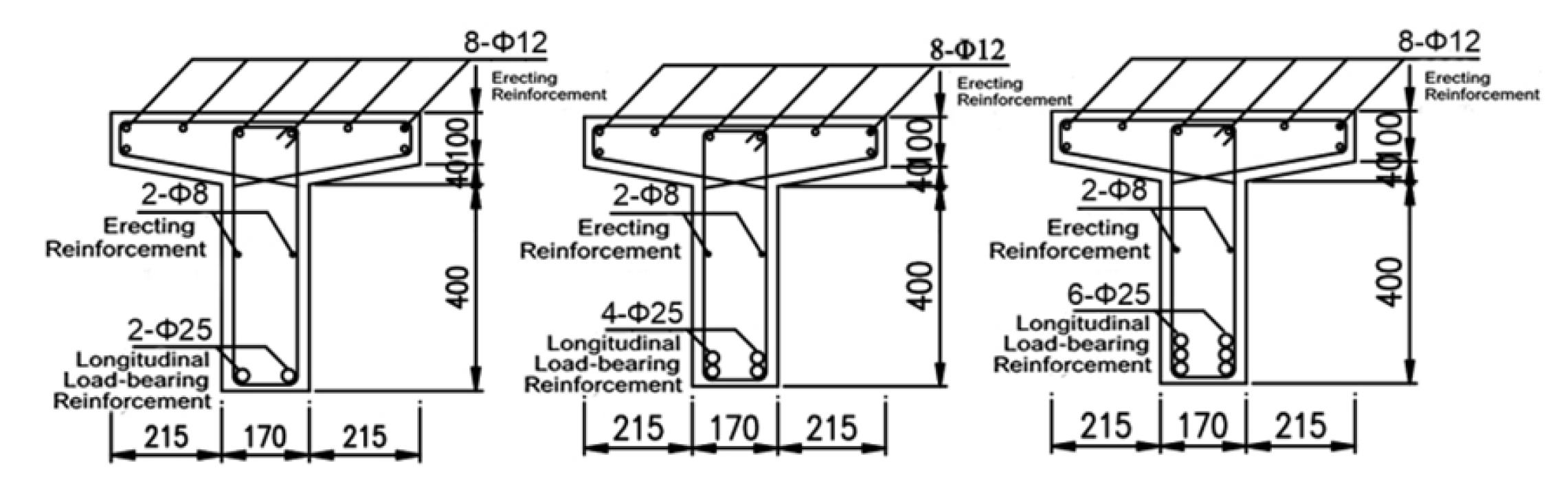 Experimental Study and Finite Element Simulation of Externally ...