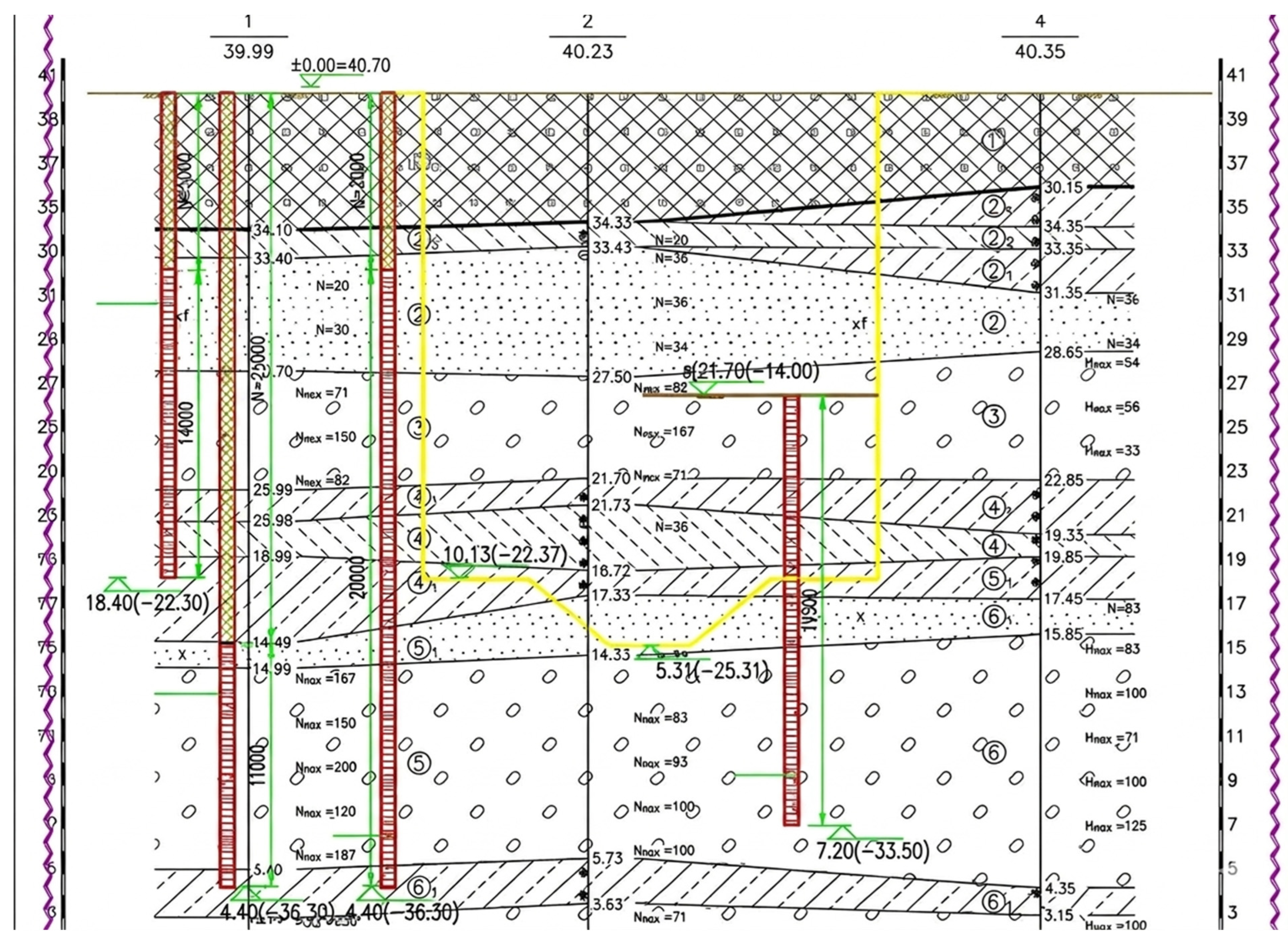 Deformation Prediction of Deep Foundation Pit Support Piles Based on a ...