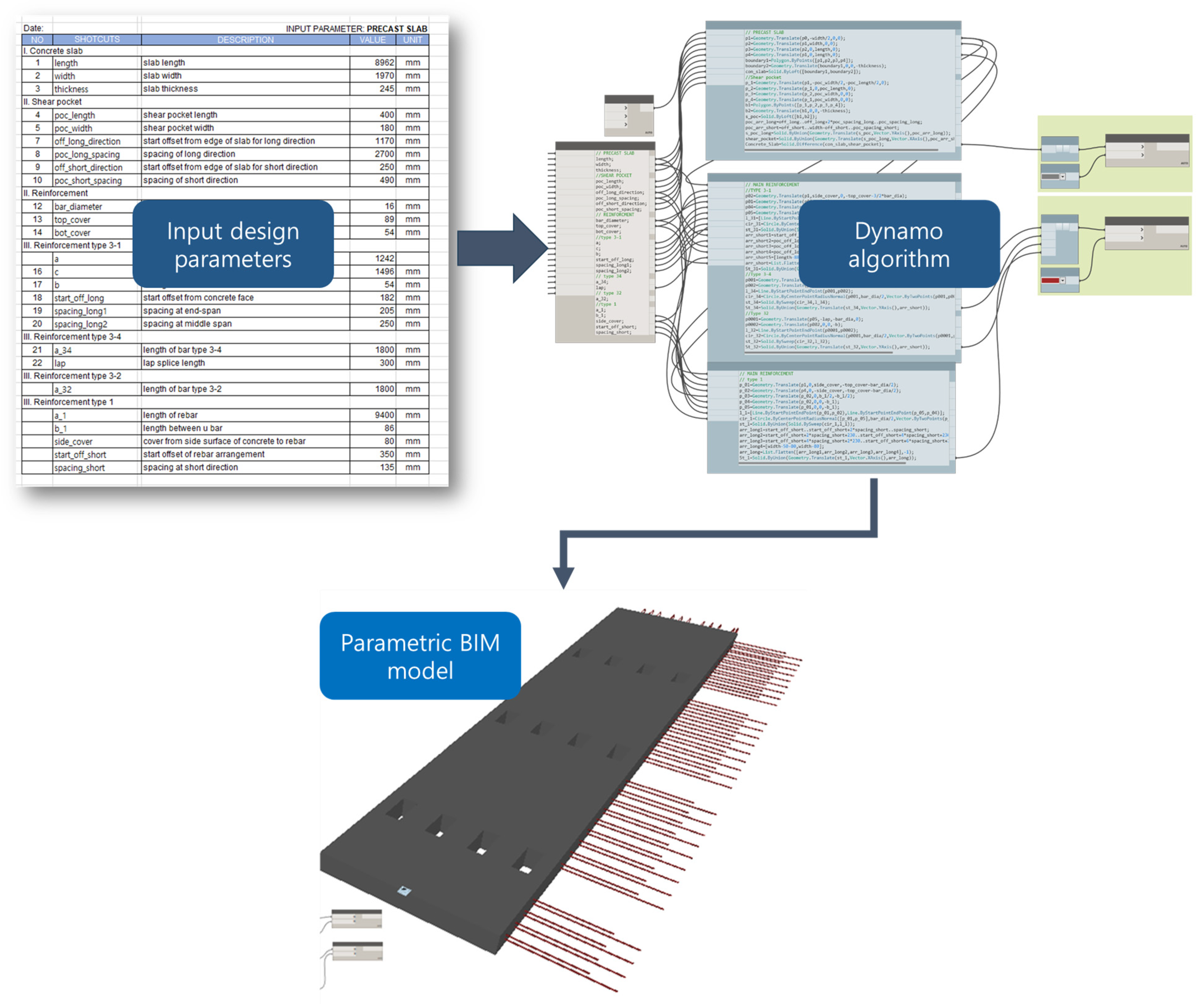 BIM-Based Mixed-Reality Application for Geometric Inspection of ...