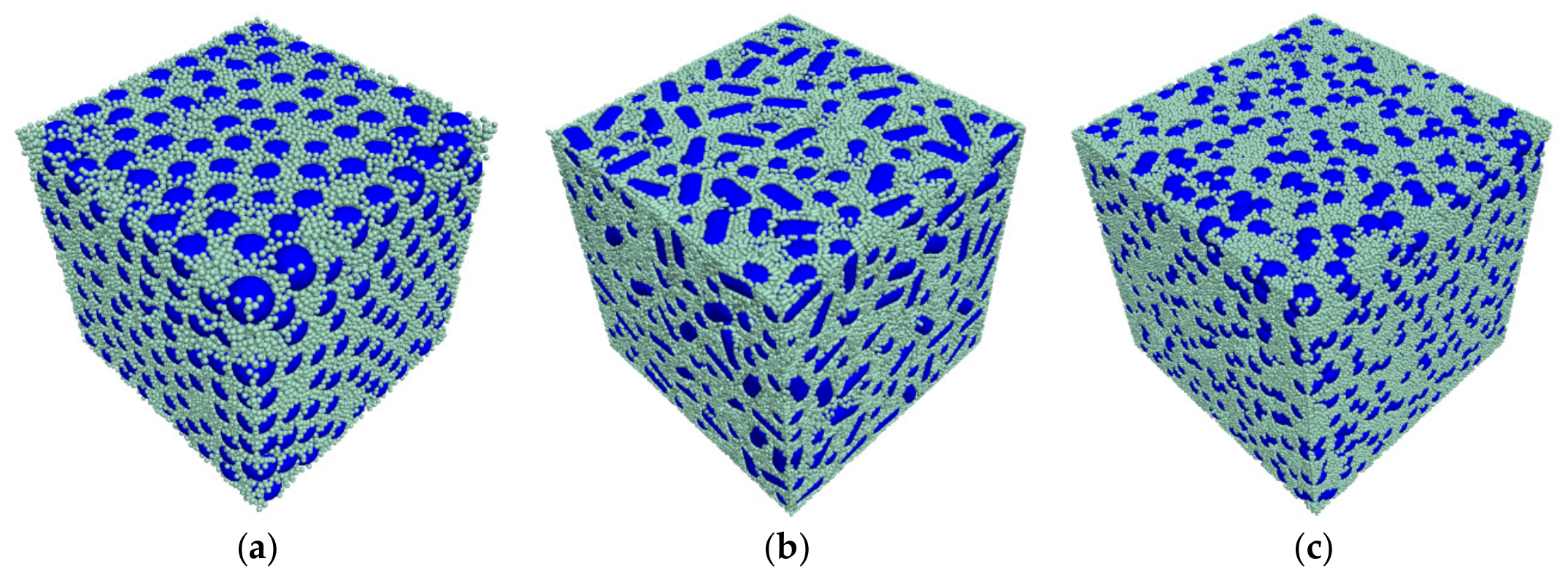Coupled Effects of Fines Content and Particle Shape on the Maximum ...