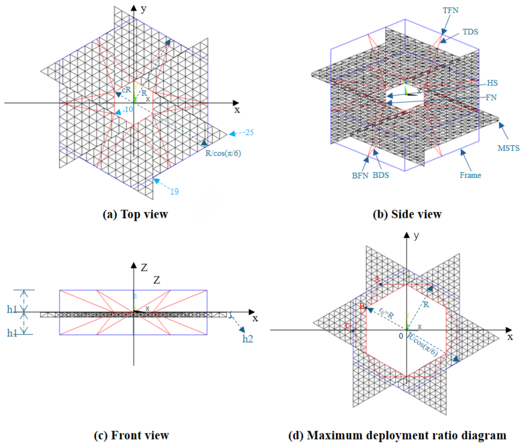 Morphological Design and Mechanical Study of an Integrated Retractable ...