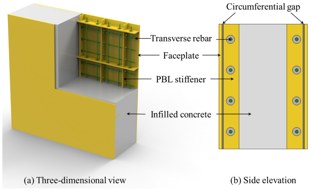 Axial Compressive Behavior of PBL-Stiffened Double-Skin Composite Walls ...