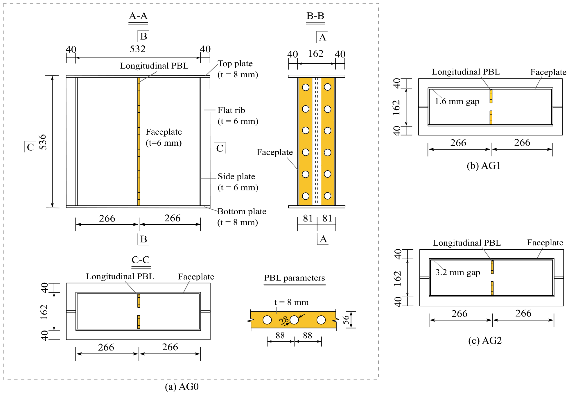 Axial Compressive Behavior of PBL-Stiffened Double-Skin Composite Walls ...