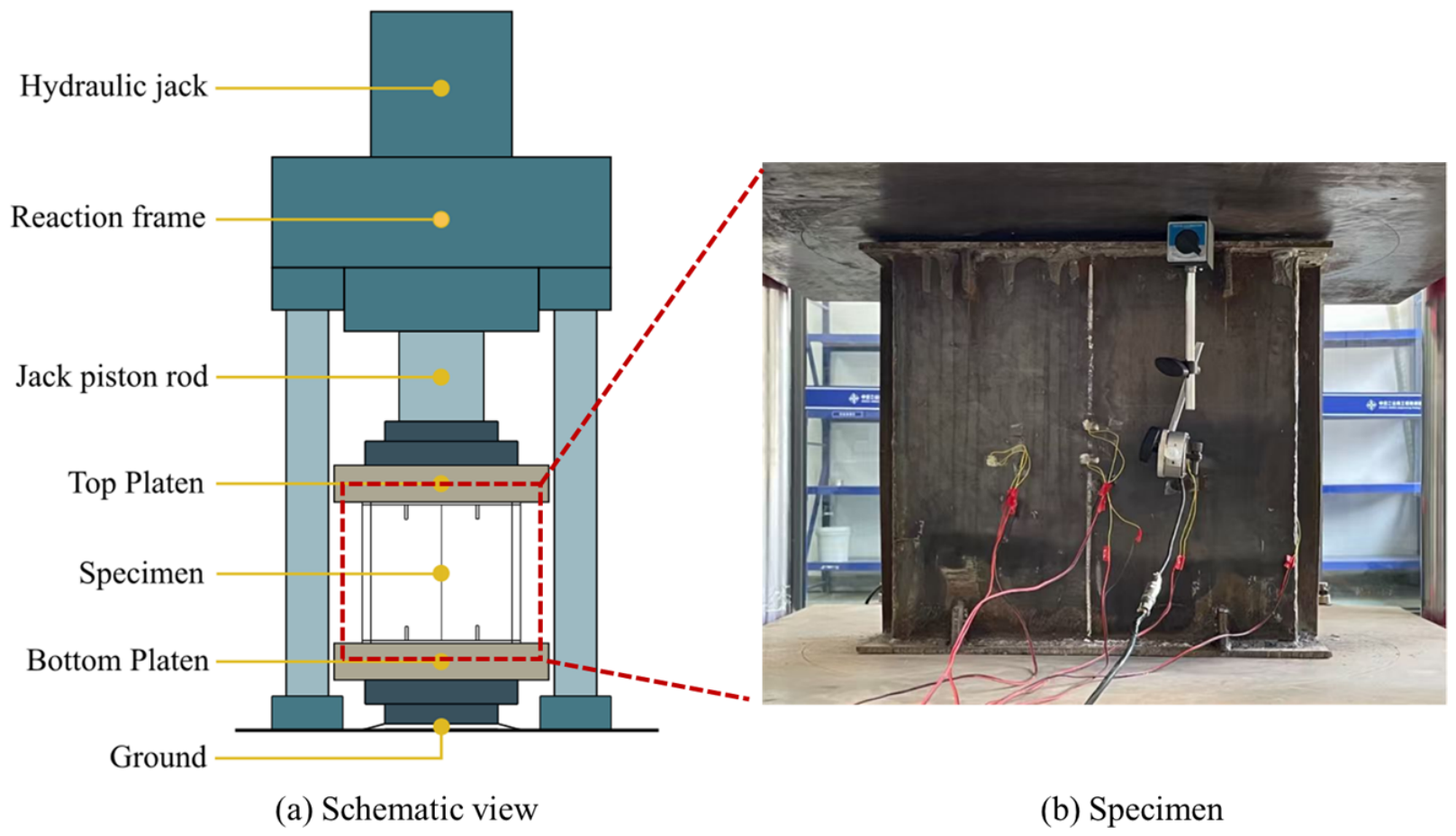 Axial Compressive Behavior of PBL-Stiffened Double-Skin Composite Walls ...