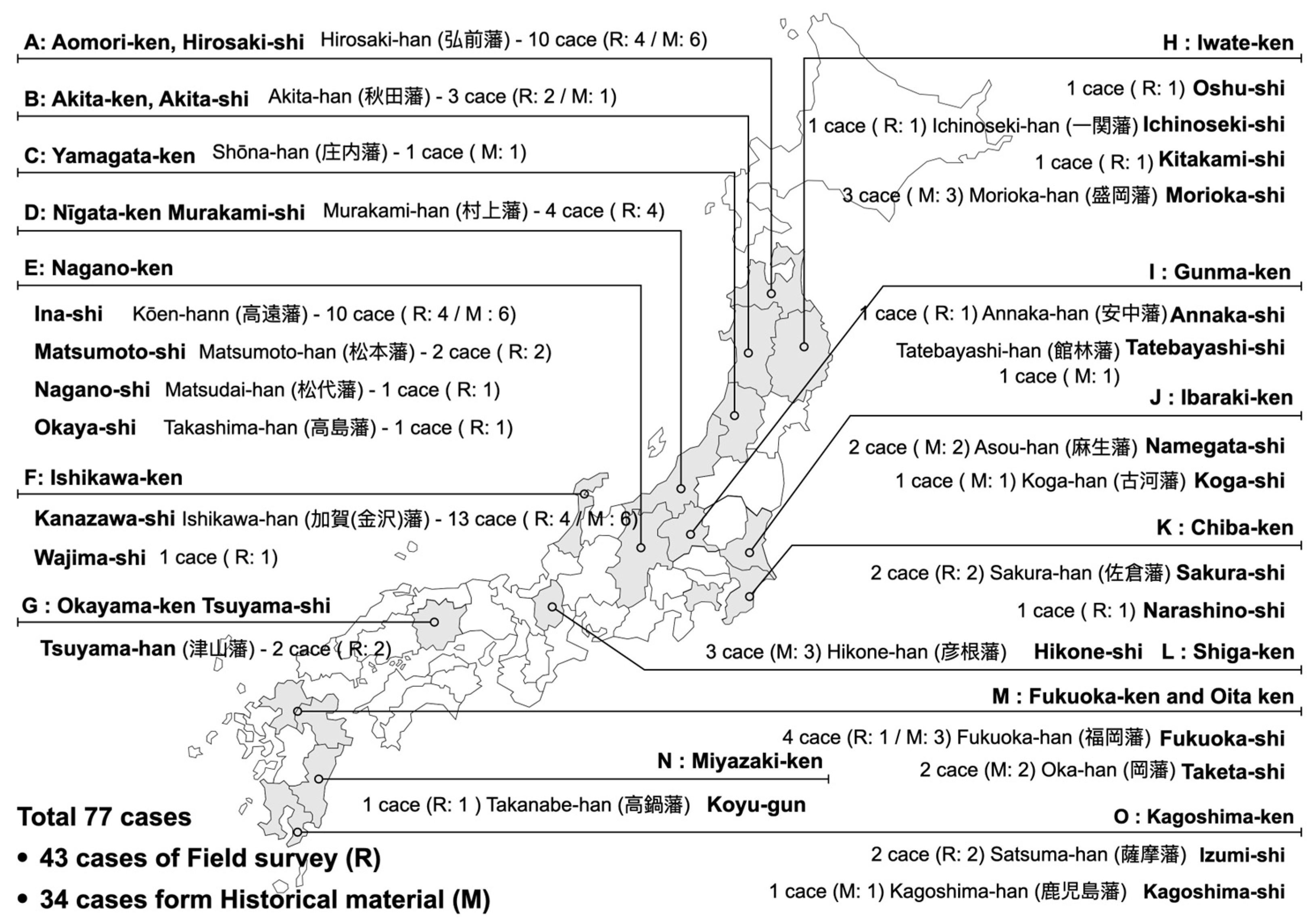 Discovering a Spatial Genotype in Edo Middle–Lower-Class Samurai ...