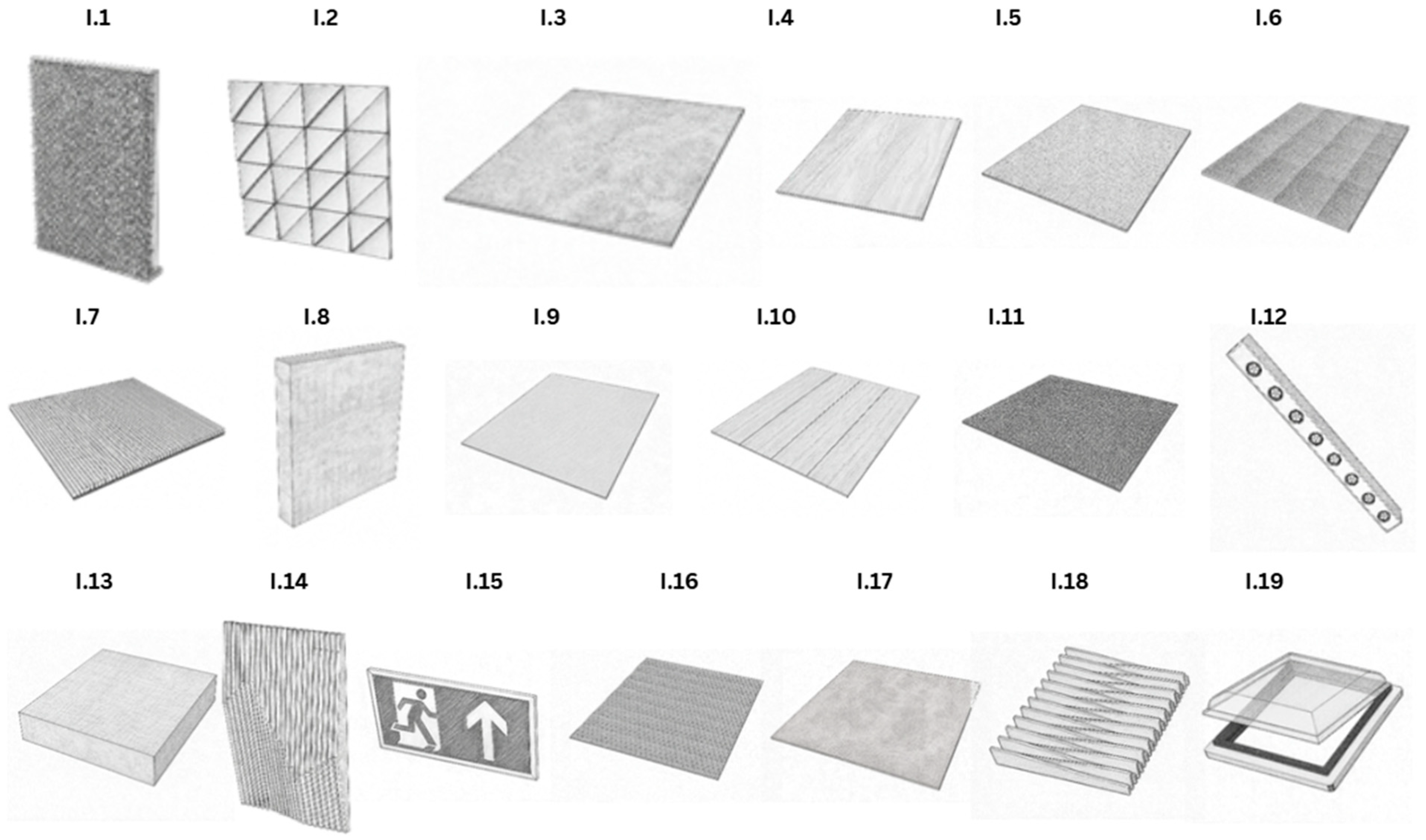 Parametric Multi-Criteria Sustainability Assessment of Building ...