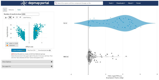 Musashi-1 Is a Novel Immunohistochemical Marker of Neuroendocrine ...